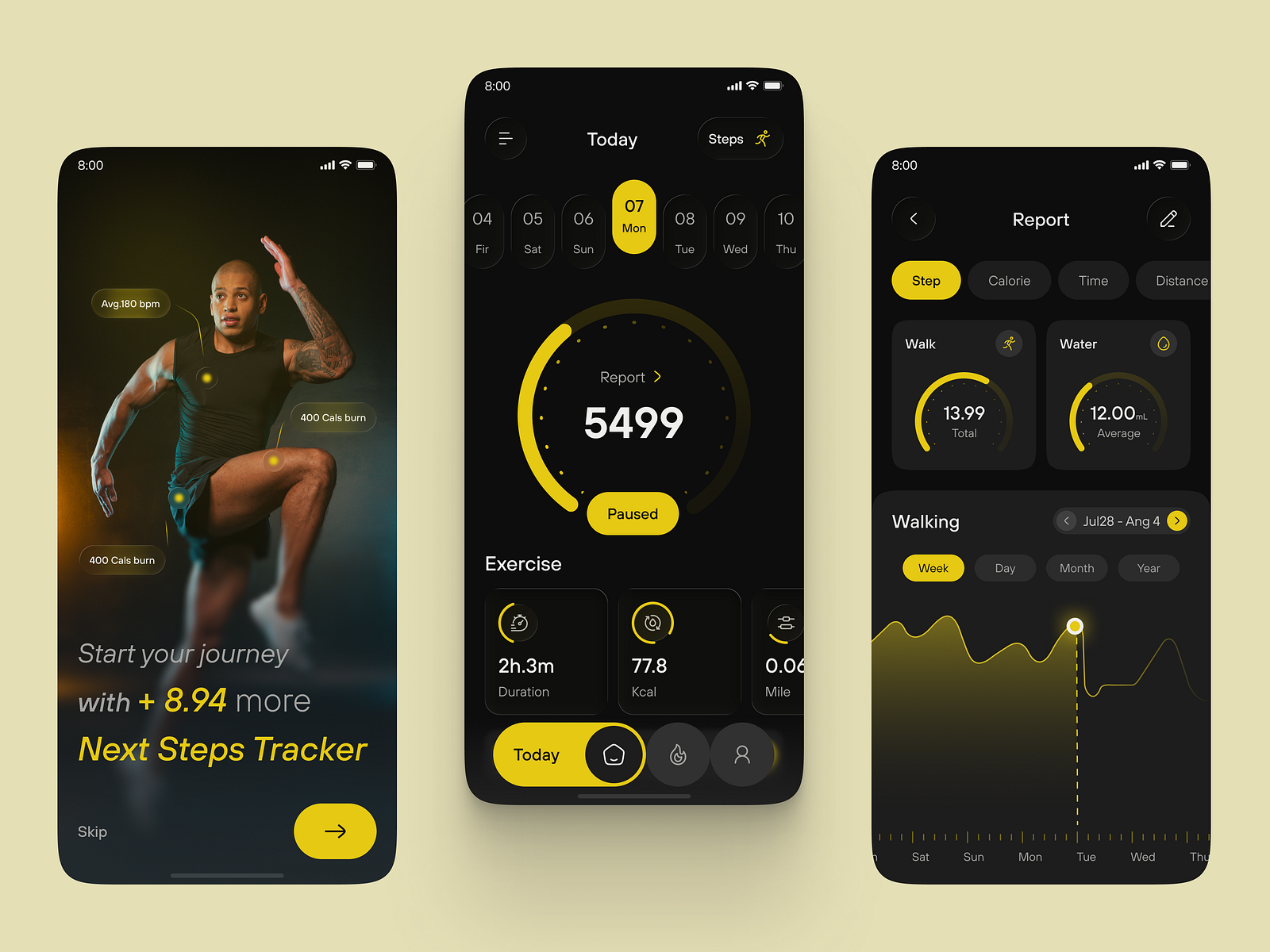 Step Tracker Mobile App by Shuvo karmokar on Dribbble
