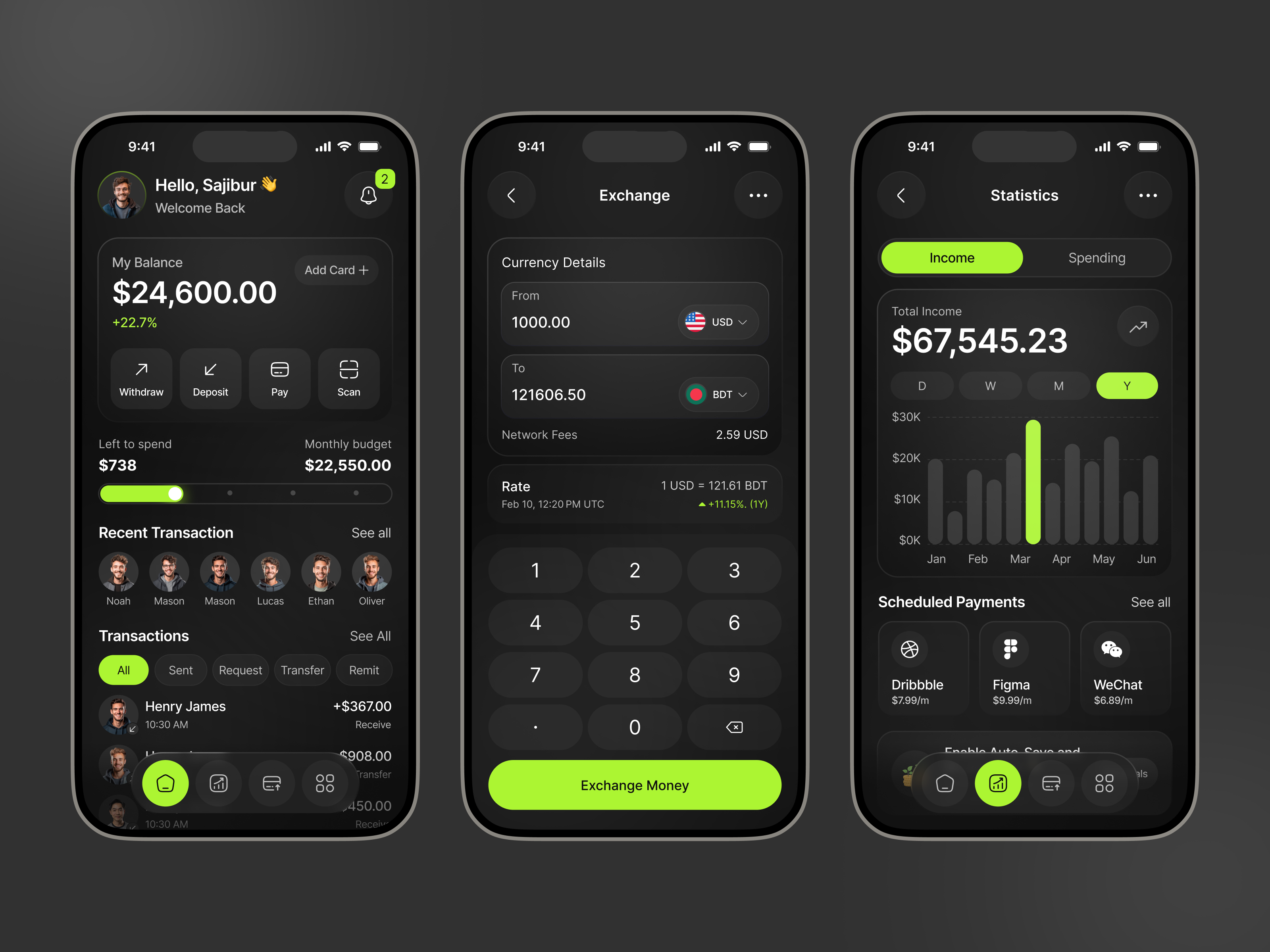 Mobile Banking App Design by Sajibur Rahman on Dribbble