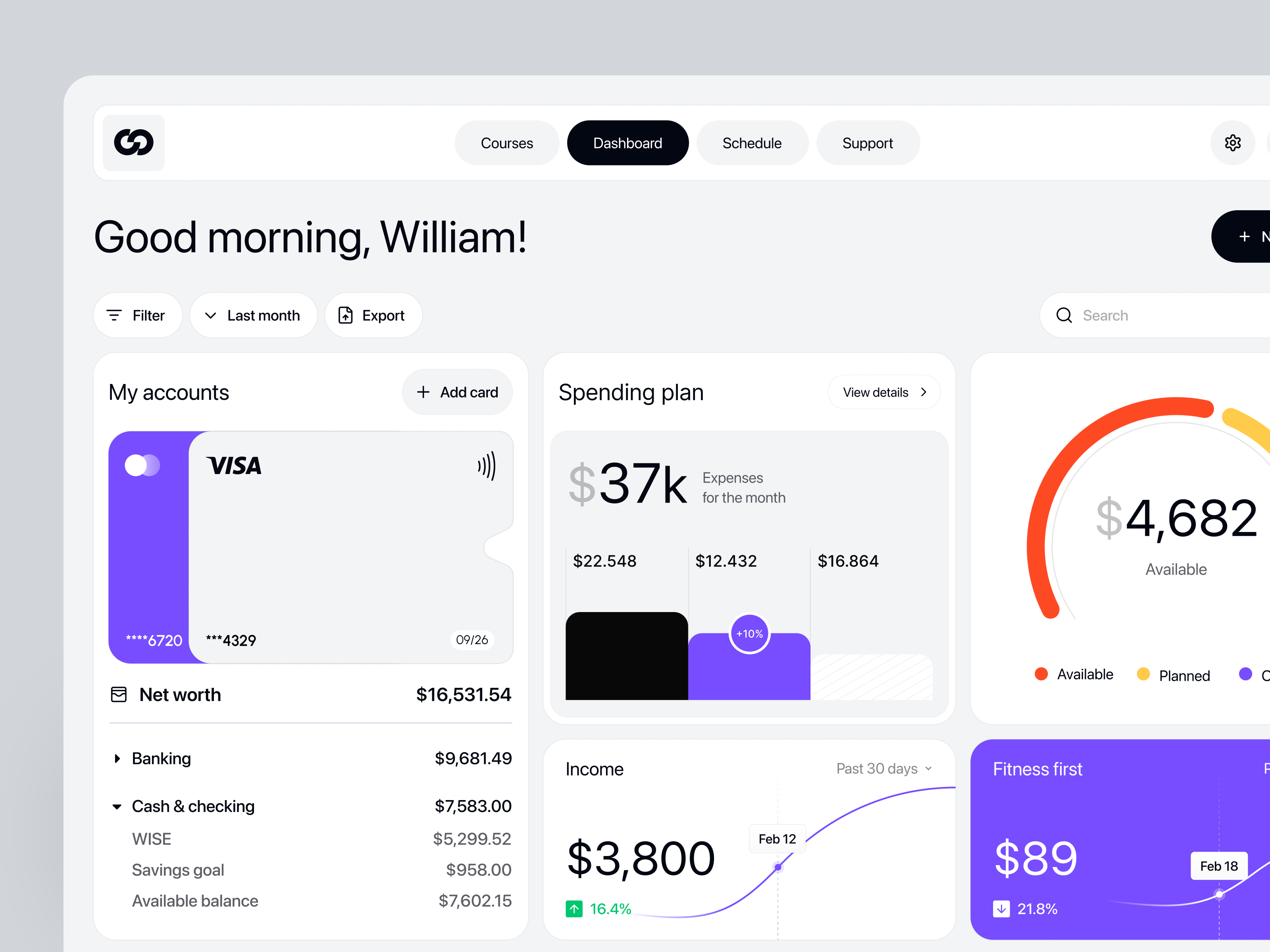 Dashboard for Personal Finance Management by Outcrowd on Dribbble