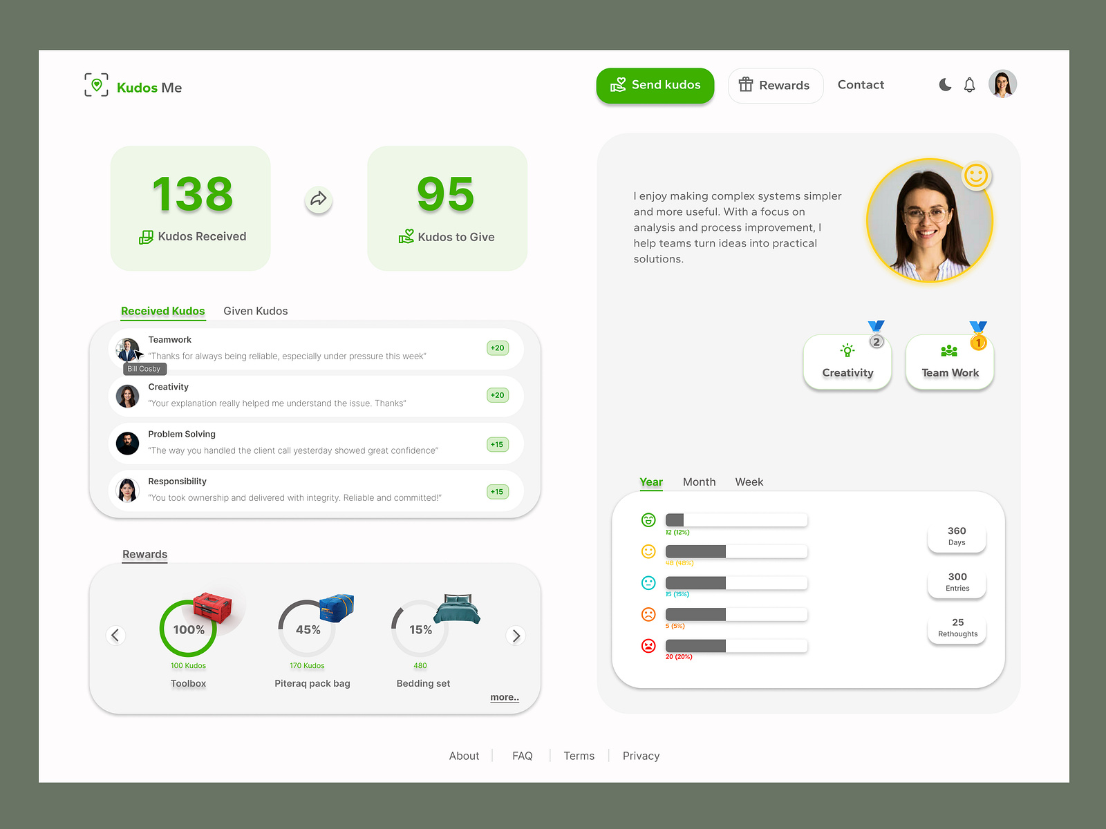 Kudos System Design by Eli Farzinmanesh on Dribbble