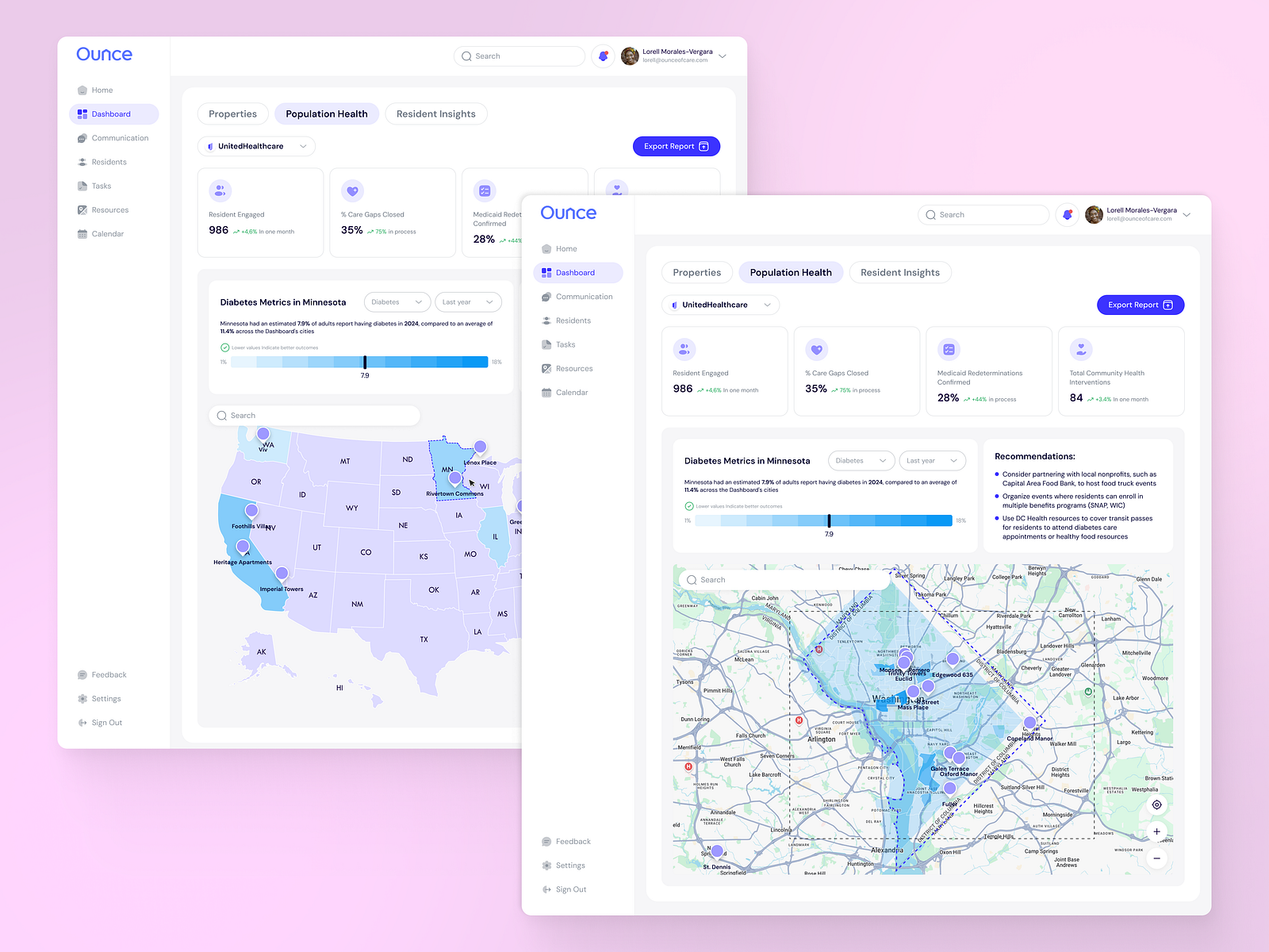 Community health analytics dashboard by Creava on Dribbble
