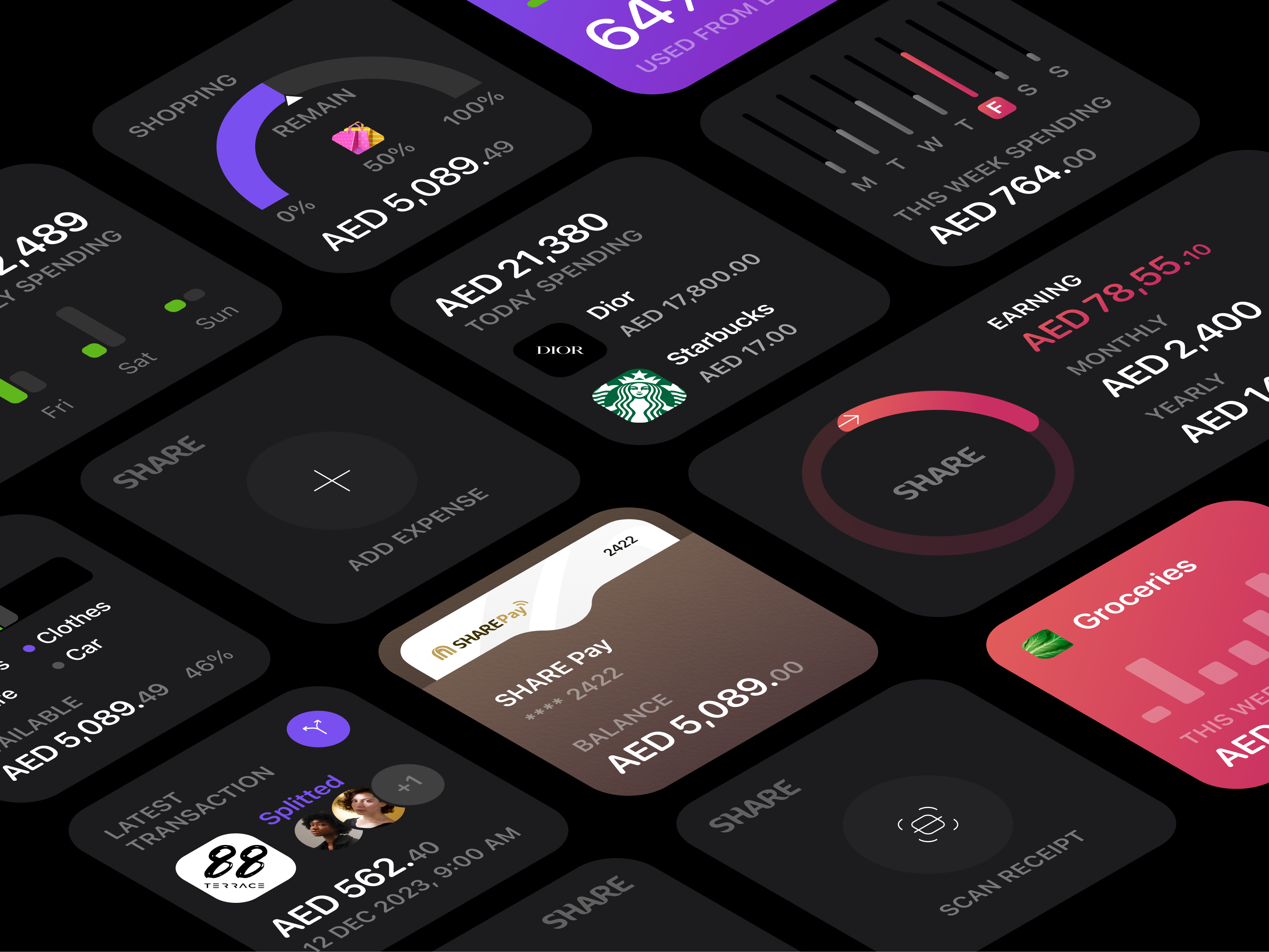Finance Widgets for iOS by Roman Vorokhib on Dribbble