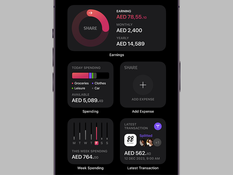 Finance Widgets for iOS by Roman Vorokhib on Dribbble