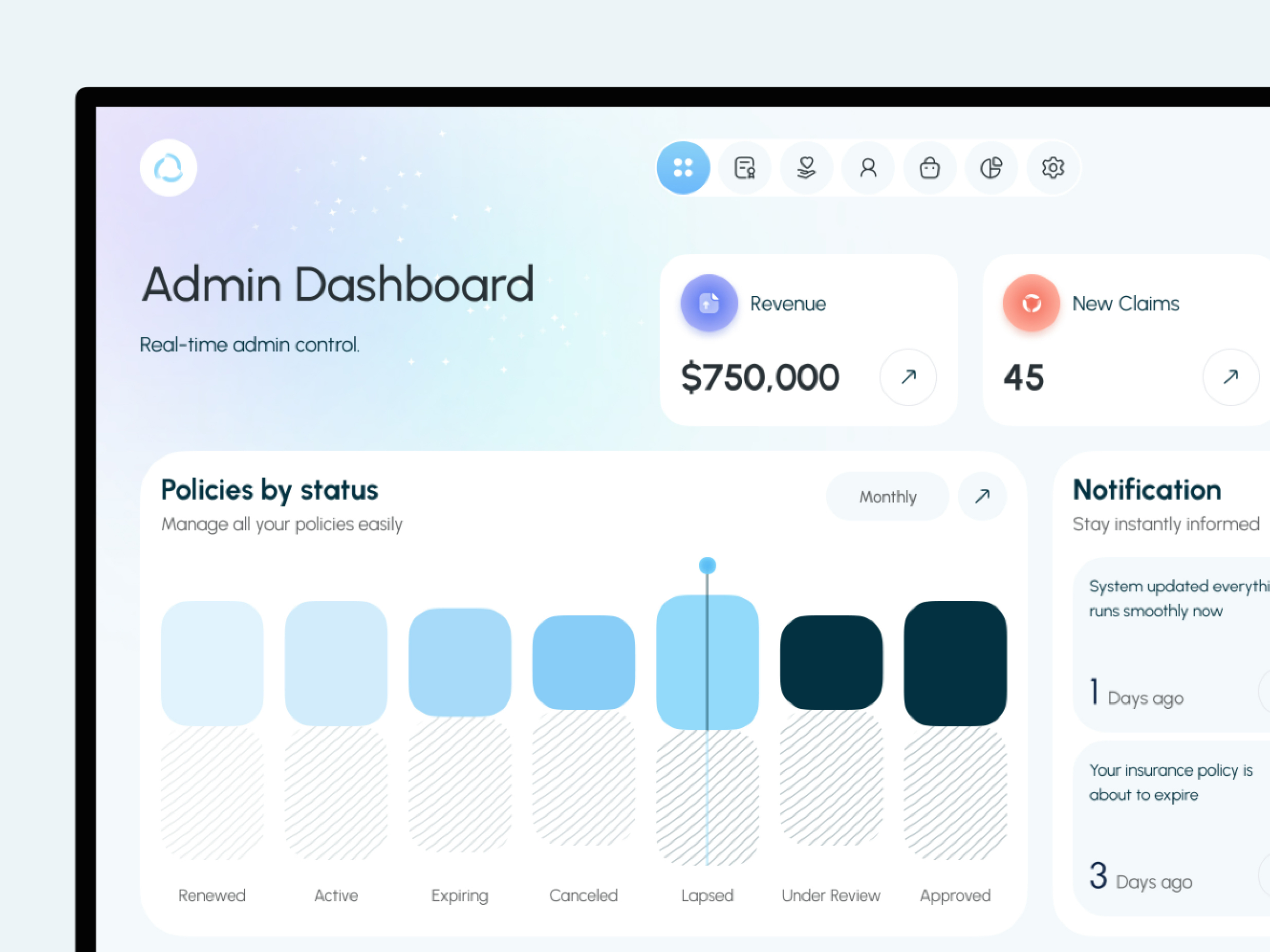 AI-Powered Smart Insurance Admin Dashboard by Farhan ahmed Jibon on ...