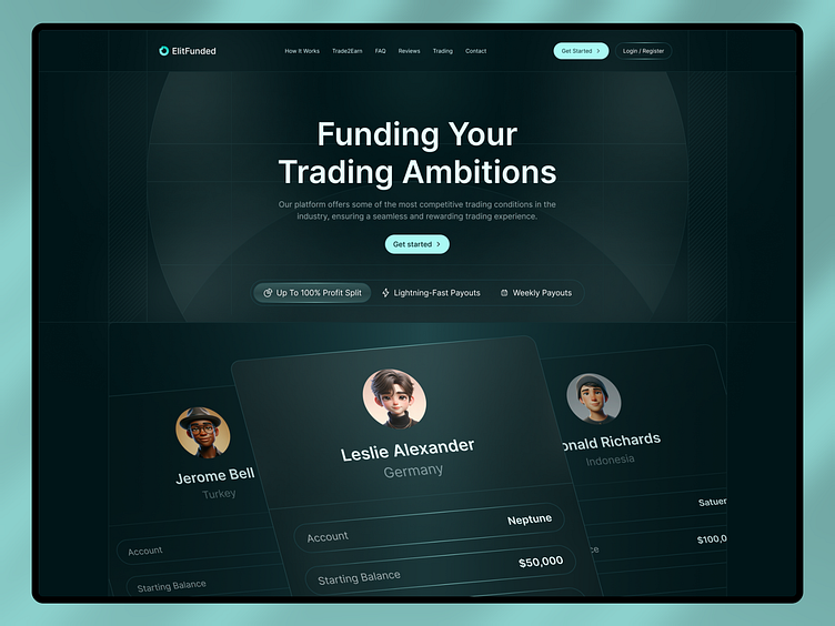 AI-Powered Prop Trading Platform Web Design by Md Abadul Biswas 🔥 on ...