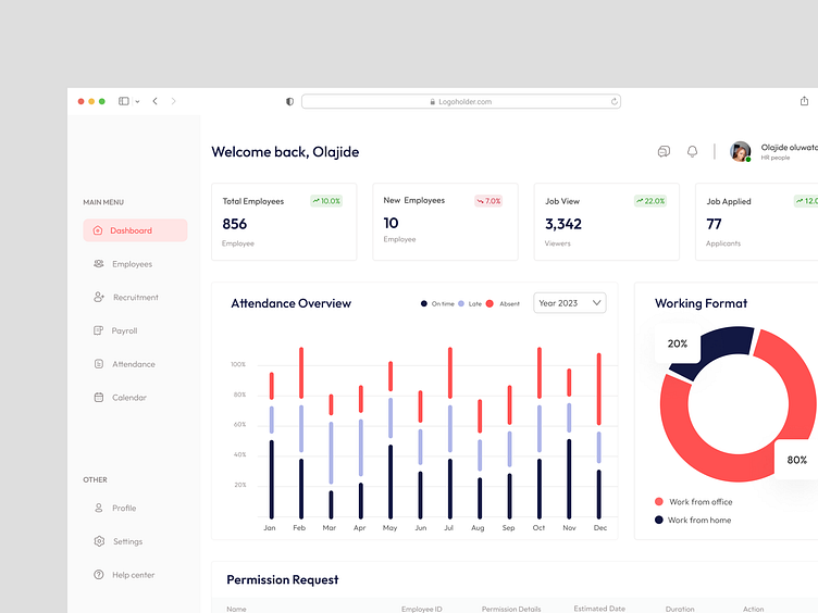 HR EMPLOYEE MANAGEMENT DASHBOARD by Olajide oluwatoyin on Dribbble
