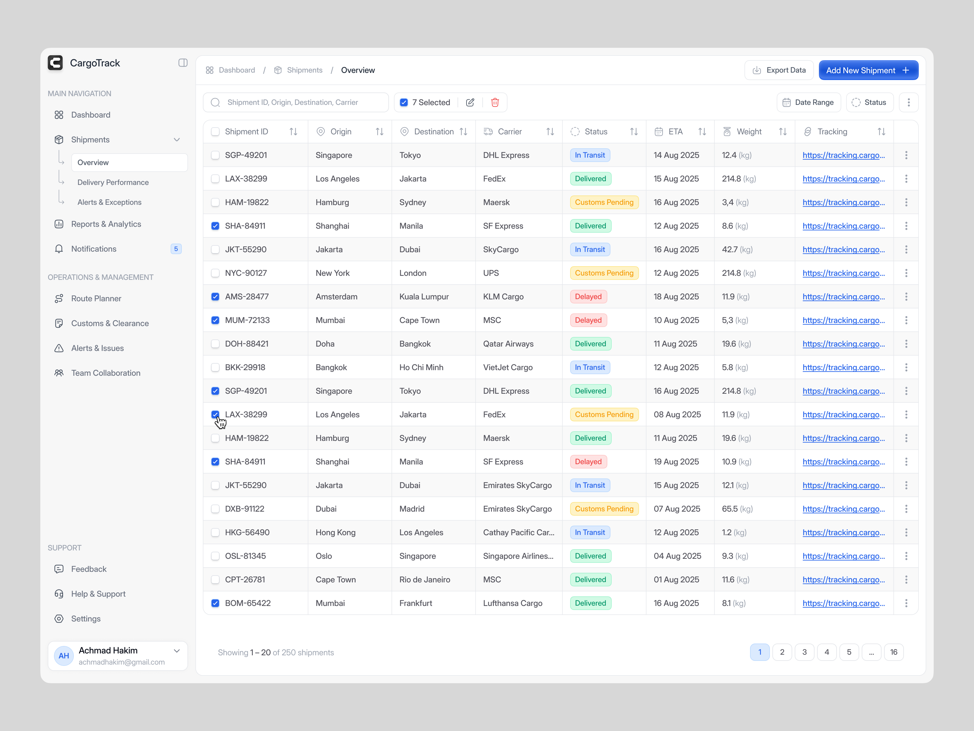 CargoTrack - Shipment Tracking Dashboard by Achmad Hakim for Spark ...