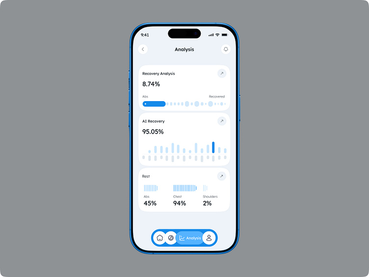 FitQuest Gym – Fitness Mobile App by Faruk Hossain on Dribbble