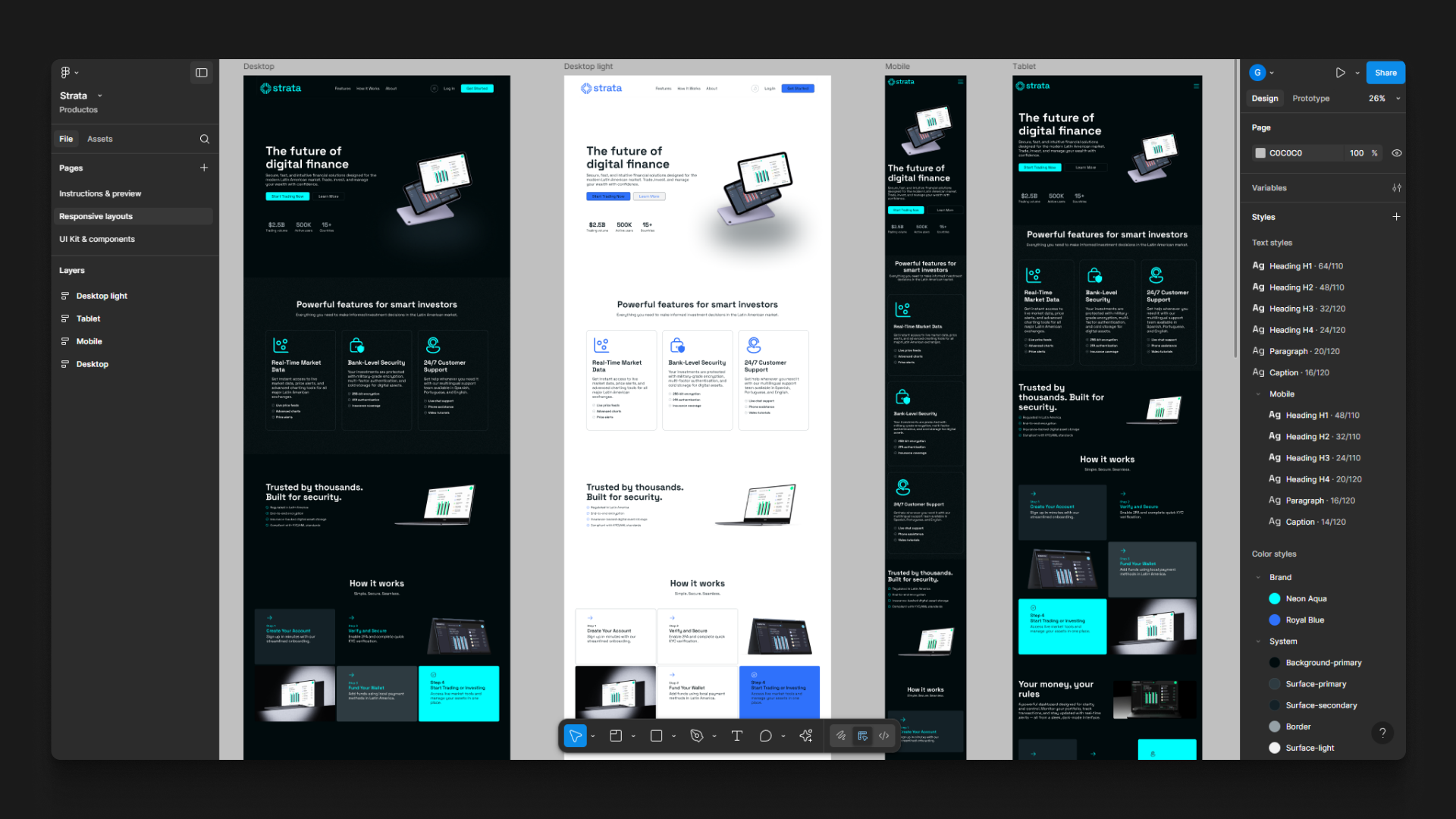 Strata – Responsive Fintech Landing Page UI Kit (Figma) by GCCDigital ...