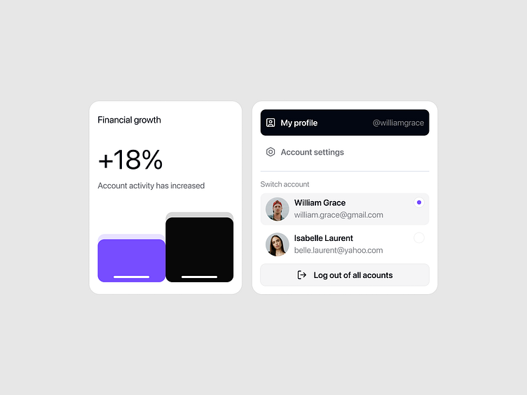 Widget-Based Interface for a Smart Financial Platform by Outcrowd on ...