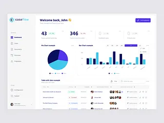 Blue Dashboard designs, themes, templates and downloadable graphic ...