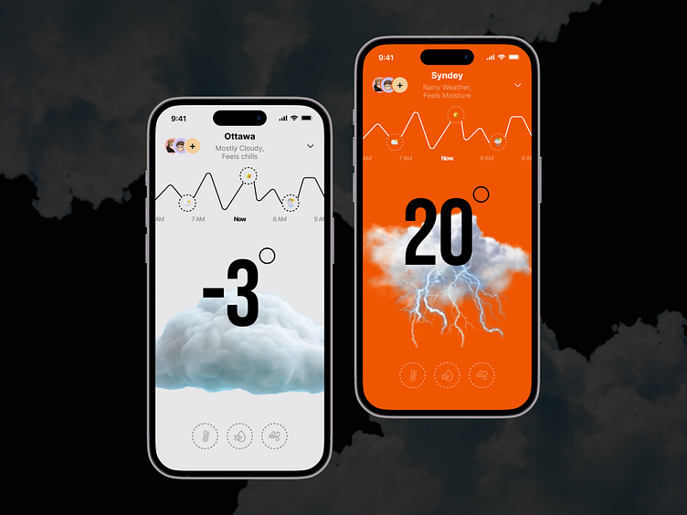Weather Forecast App by 300Mind UI/UX for 300Mind on Dribbble Weather Forecast App by 300Mind UI/UX for 300Mind on Dribbble