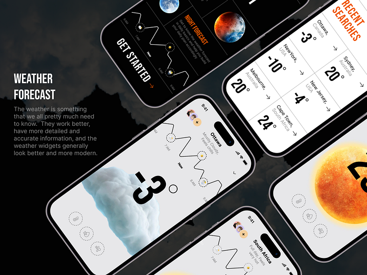 Weather Forecast App by 300Mind UI/UX for 300Mind on Dribbble Weather Forecast App by 300Mind UI/UX for 300Mind on Dribbble