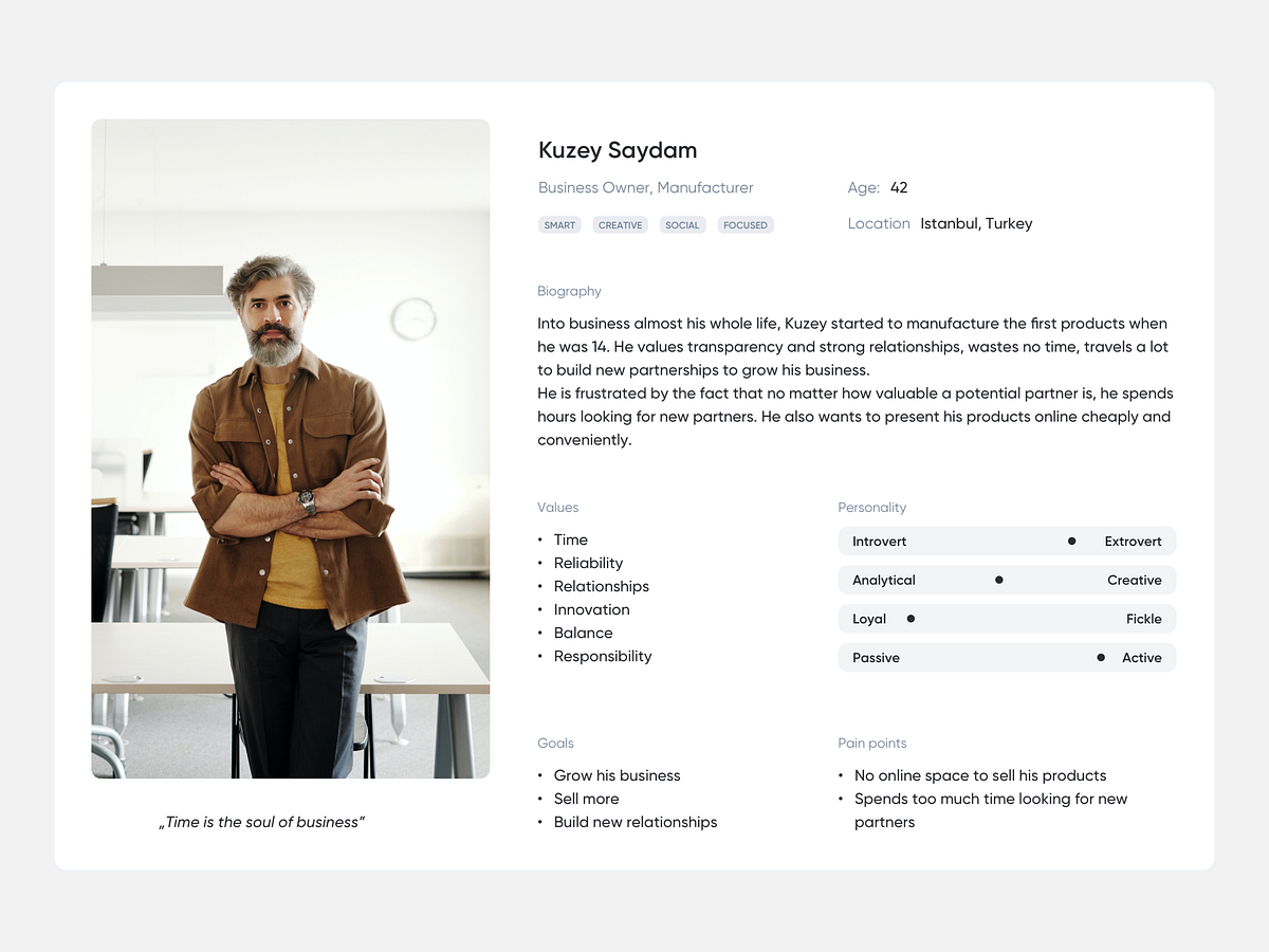 Proto Persona designs, themes, templates and downloadable graphic ...