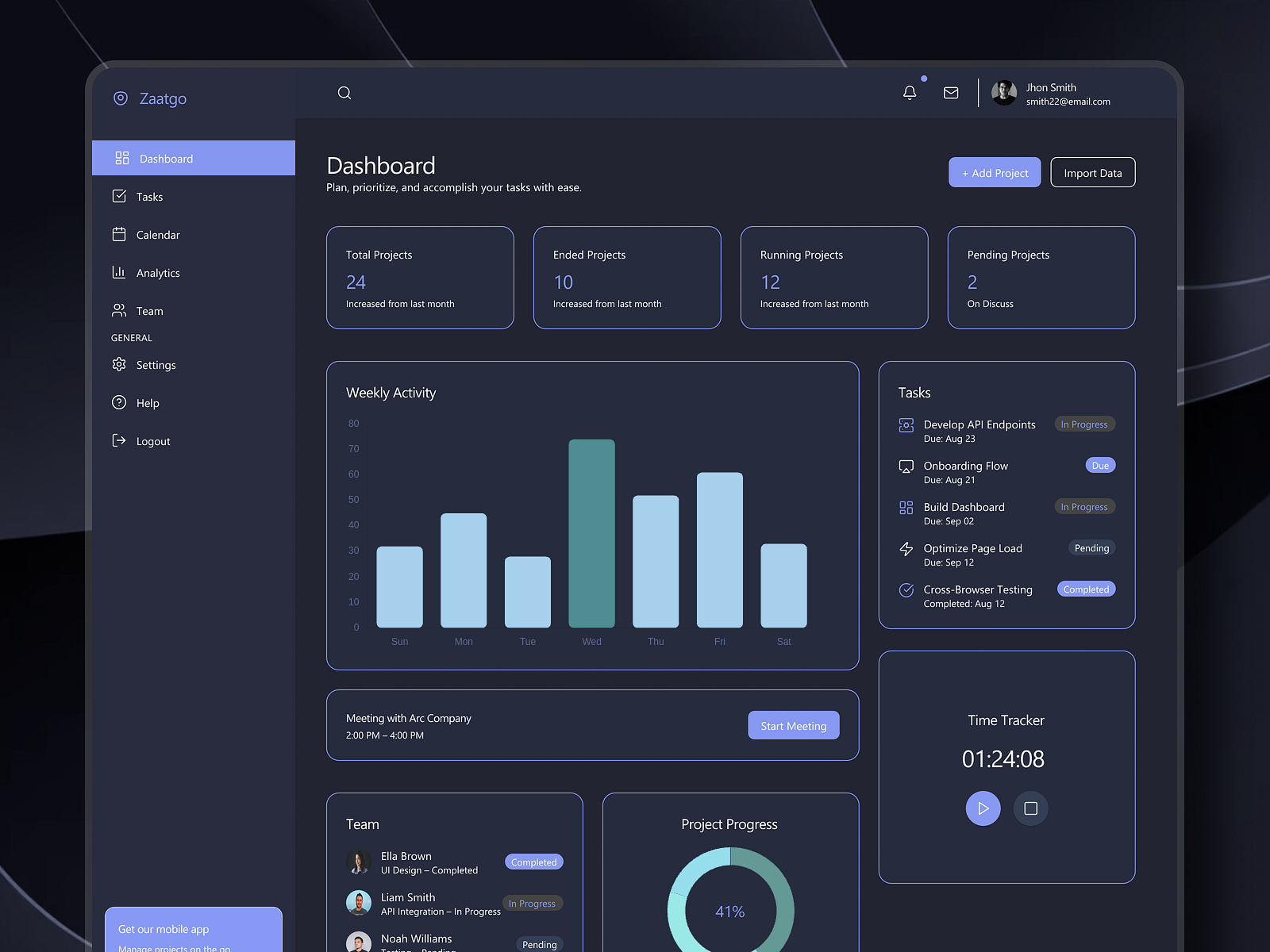 Project Management Dashboard by Rafiul Karim on Dribbble
