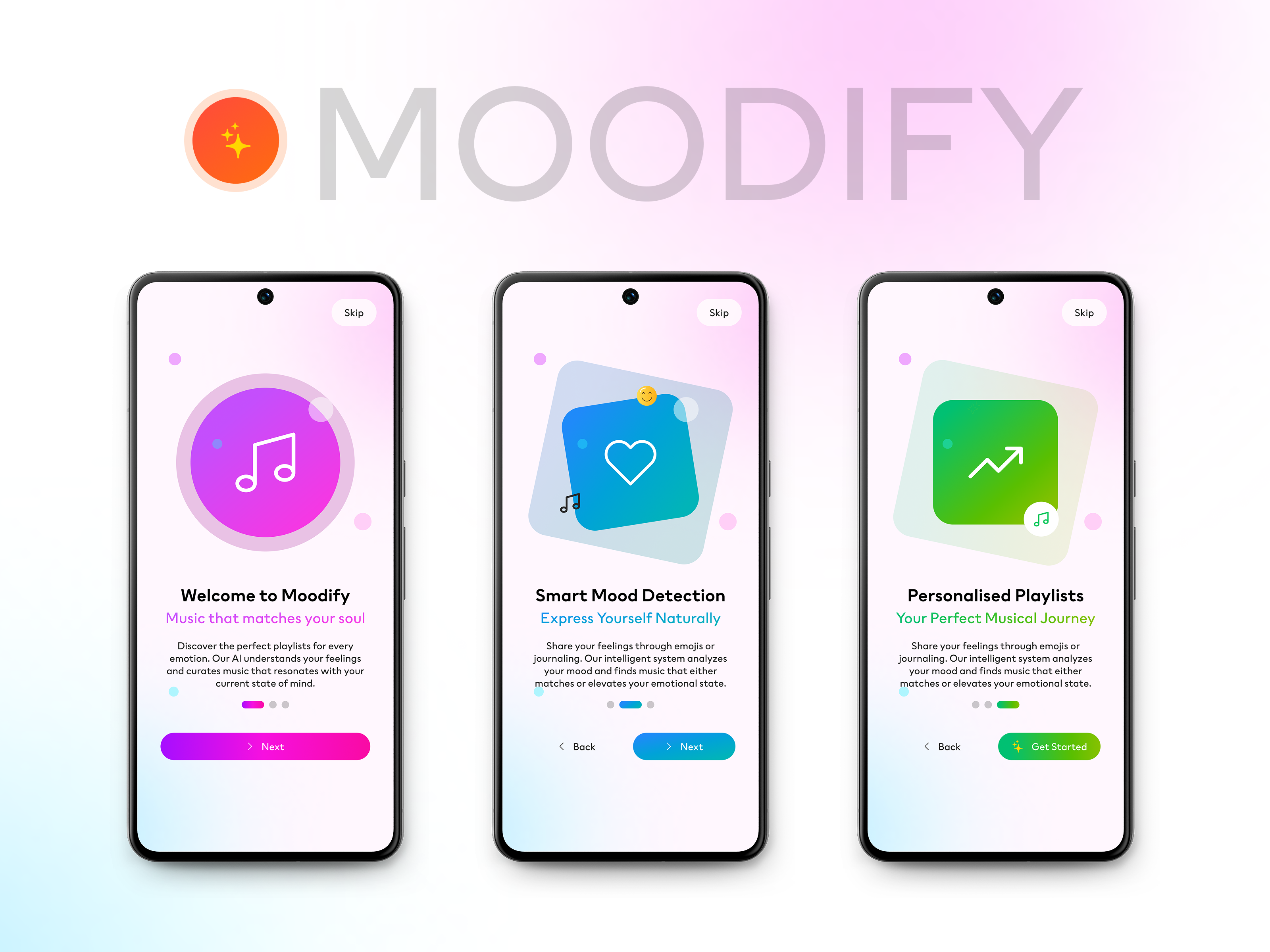 Moodify – AI-Powered Mood Check-In & Personalized Music App by Valkyrie ...