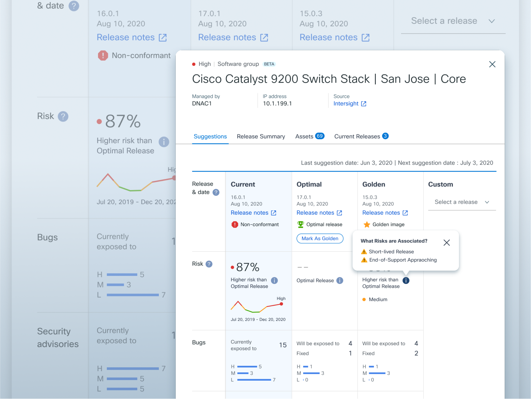 Side Panel UI design for Complex Dashboard by Prerna Shaurya on Dribbble