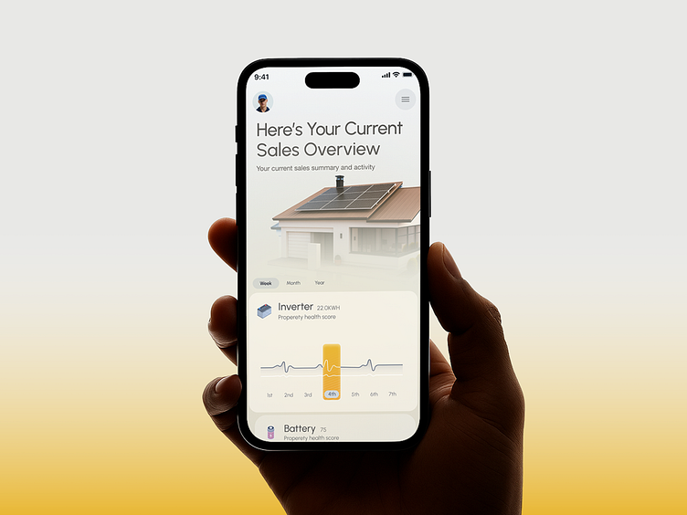 Solenest - Solar Monitoring Platform Responsive UI Design by Ofspace ...