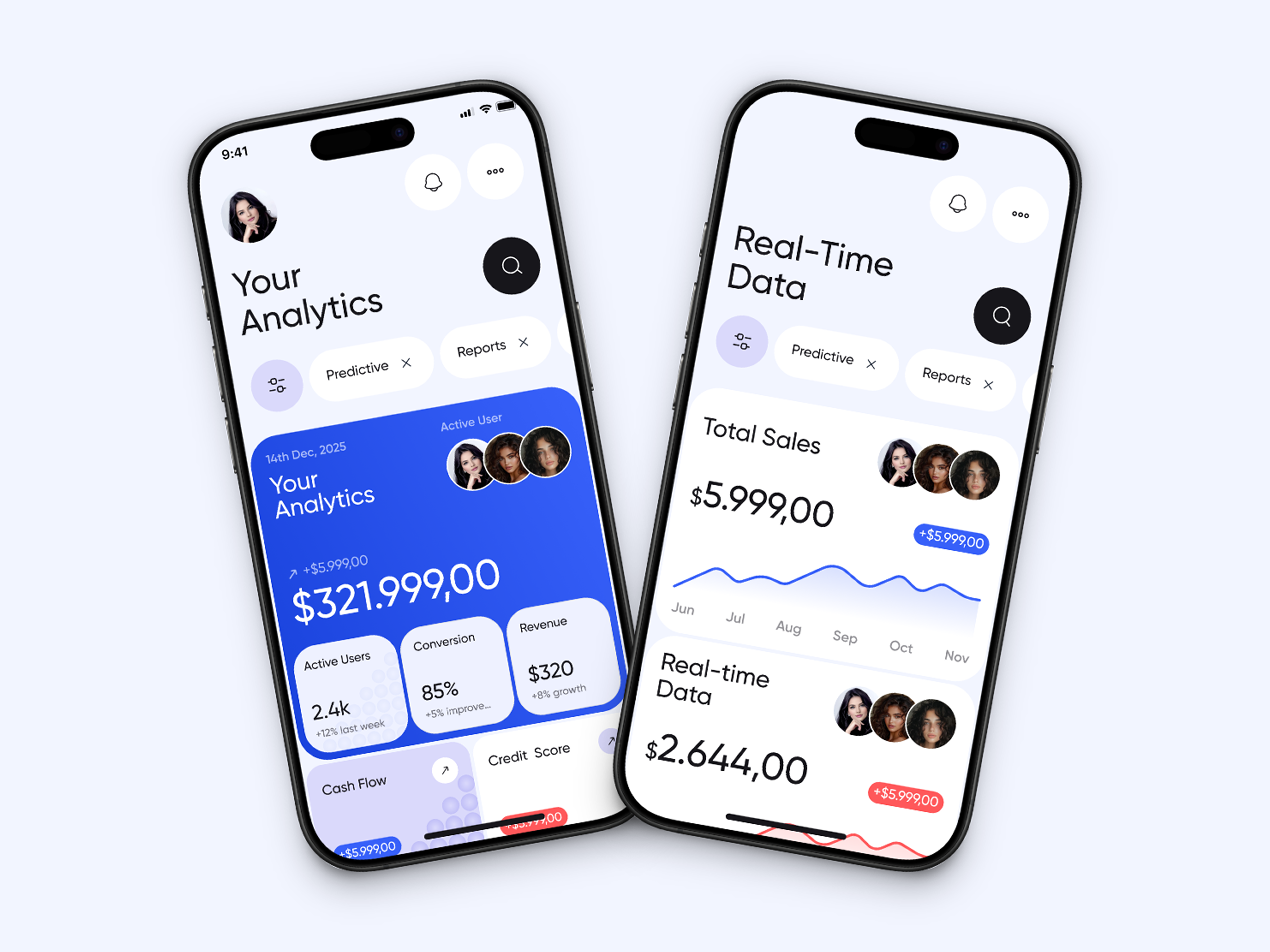 SAAS - Analytics Mobile App by Mostafa Kamal on Dribbble