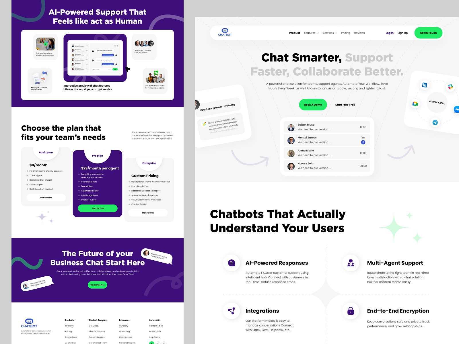 Saas Website - Web Desgin - Landing page by Jabel - UI UX & Web Designer for Kahaf on Dribbble