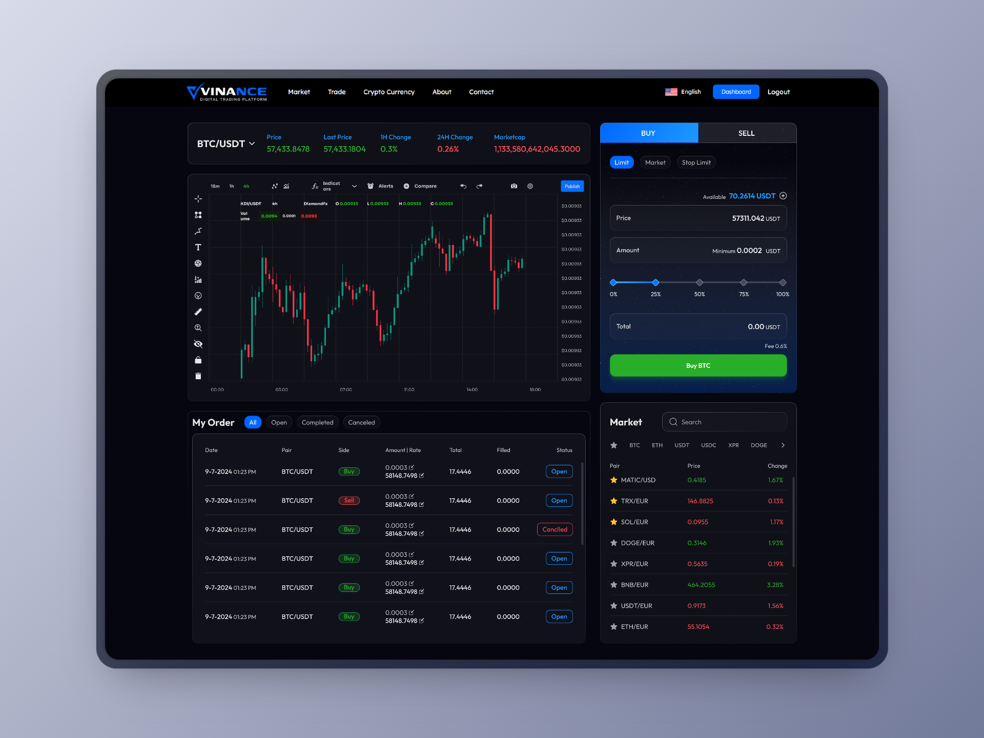 Crypto Dashboard UI – Dark Mode Trading Platform Design by Al Refatul ...
