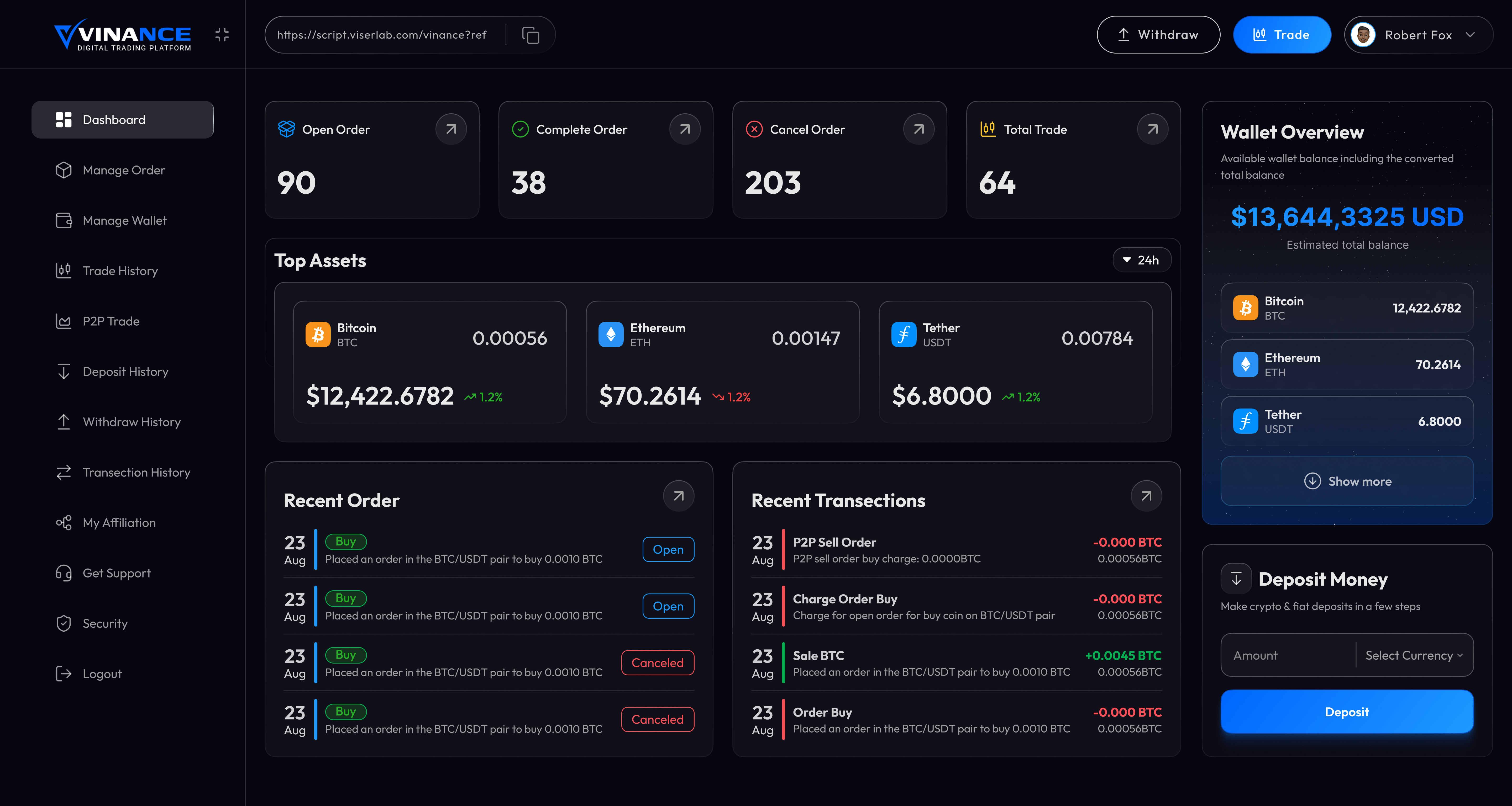 Crypto Dashboard UI – Dark Mode Trading Platform Design by Al Refatul ...