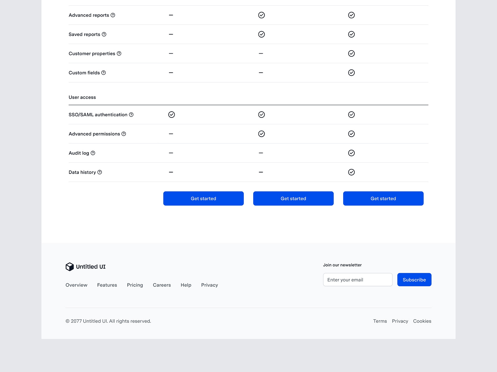 Minimal footer — Untitled UI by Jordan Hughes® on Dribbble