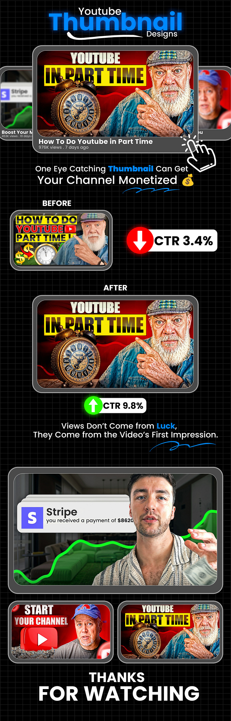 Youtube Thumbnail Designs by Abrar Hussain on Dribbble