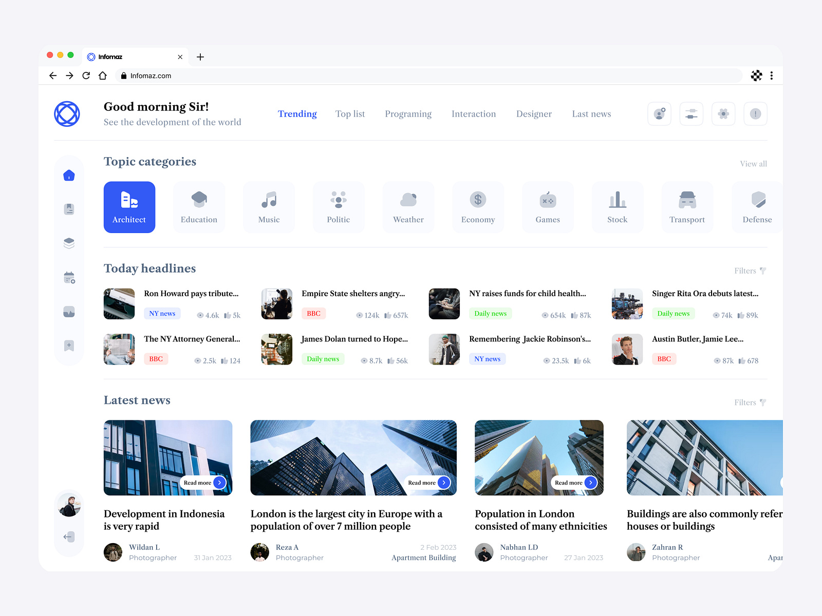 Infomaz - News dashboard by Ghiyan💎 for Norch Studio on Dribbble