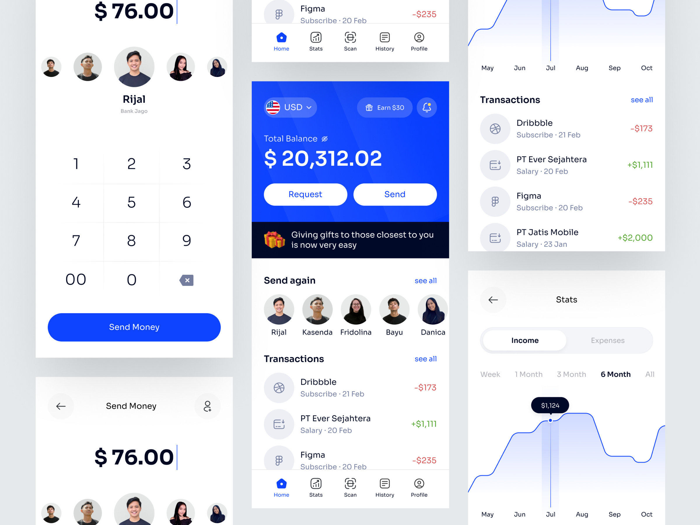 Finance Mobile App by Rijal ☘️ for Caraka on Dribbble