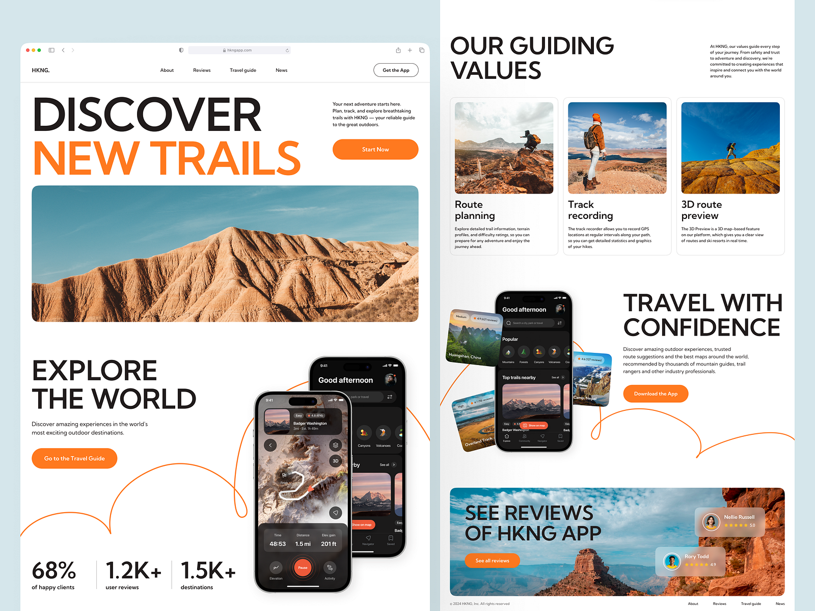 Adventure Travel Booking Website by Ronas IT | UI/UX Team on Dribbble