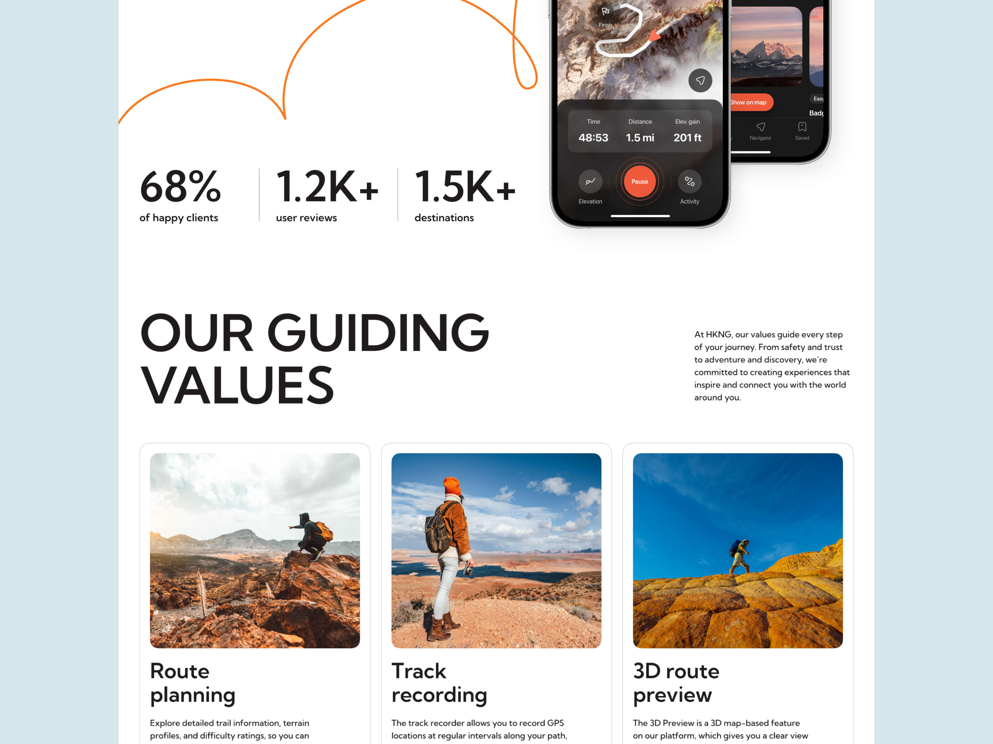 Adventure Travel Booking Website by Ronas IT | UI/UX Team on Dribbble