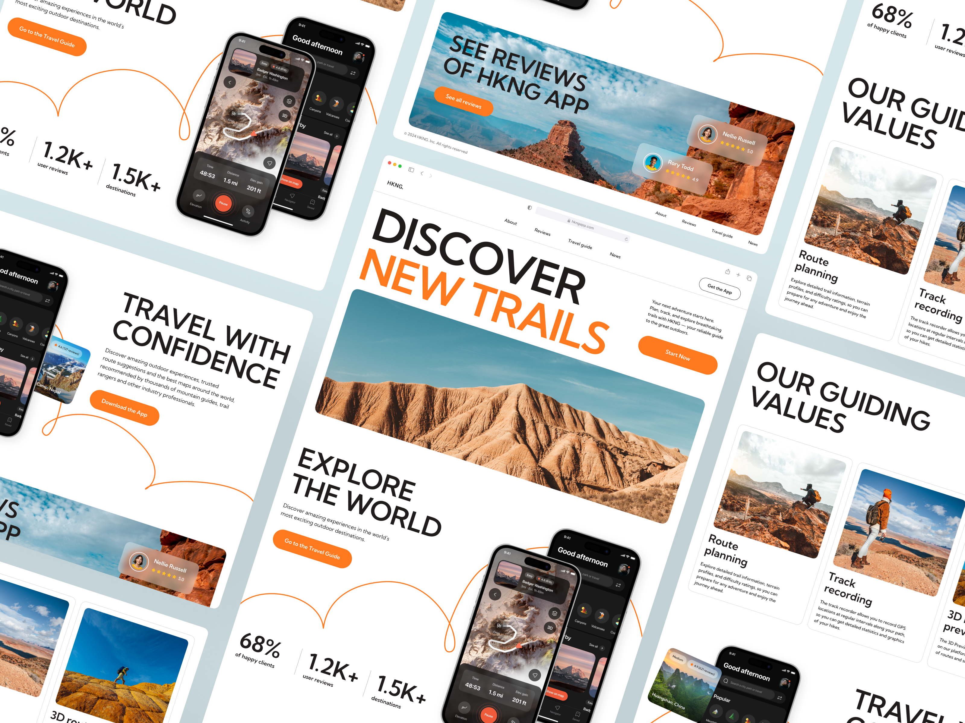 Adventure Travel Booking Website by Ronas IT | UI/UX Team on Dribbble