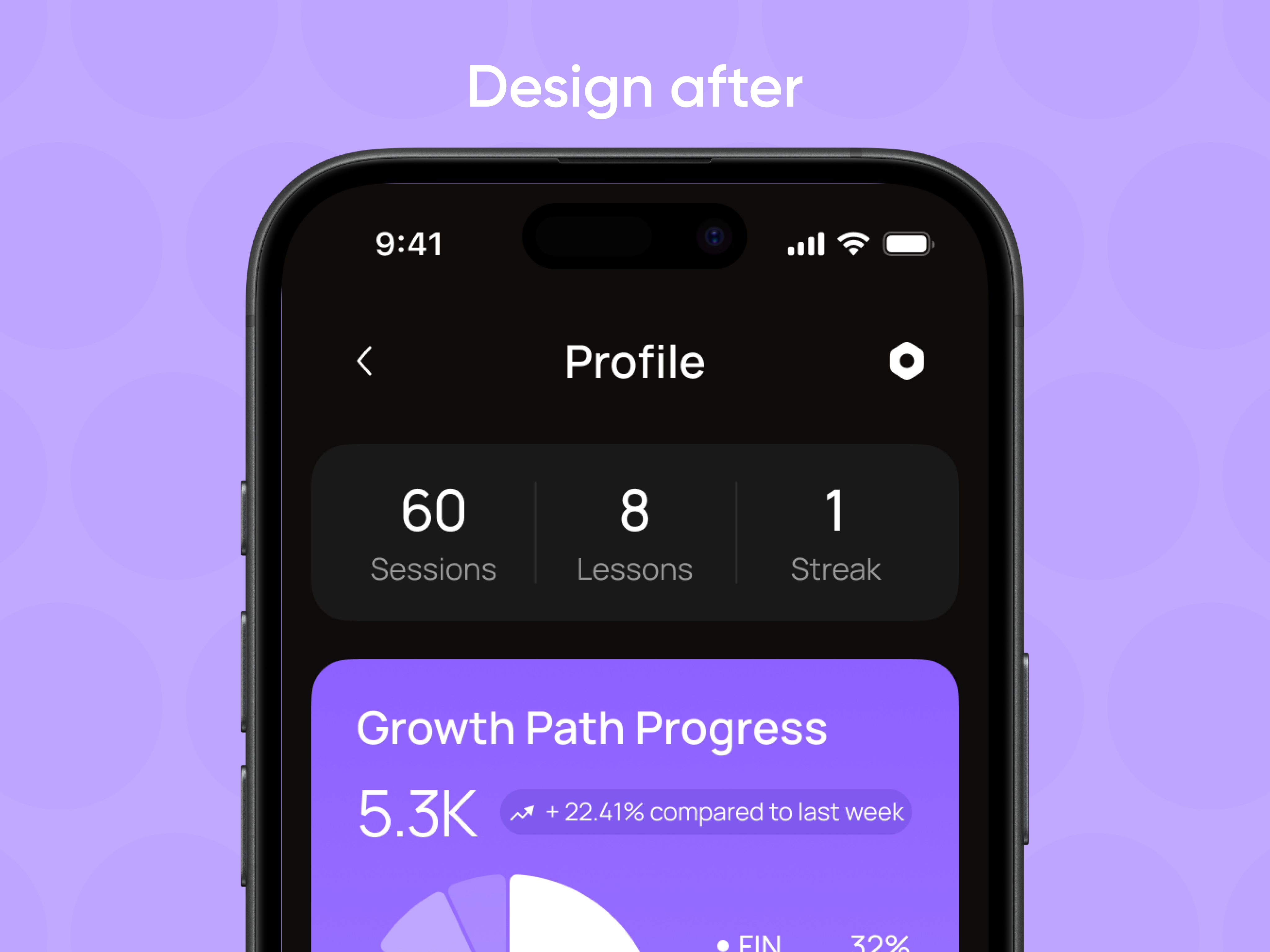 Self-improvement Mobile iOS App Redesign by Purrweb UI/UX Agency on ...