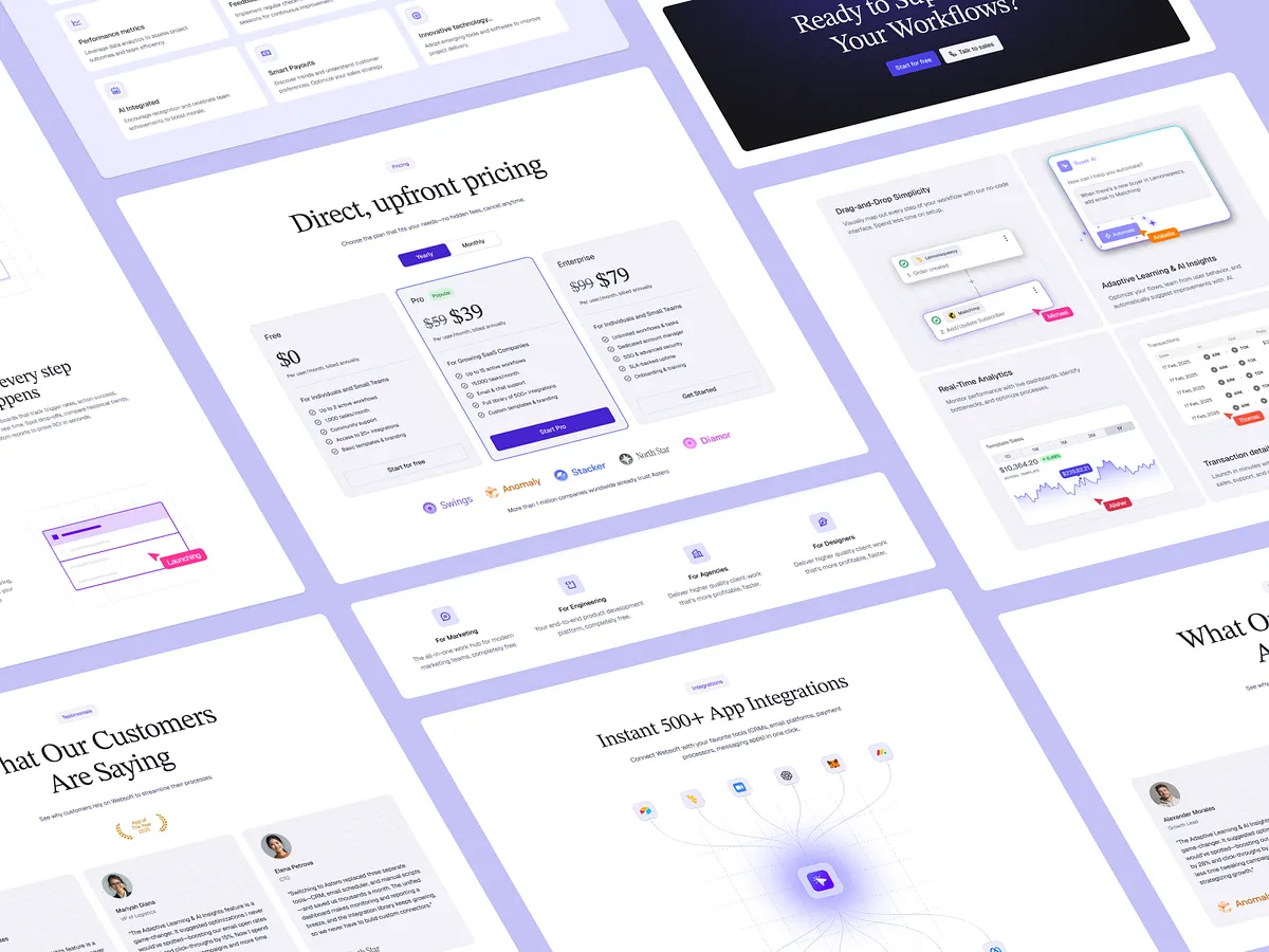 Final UI — Design Systems | Dribbble
