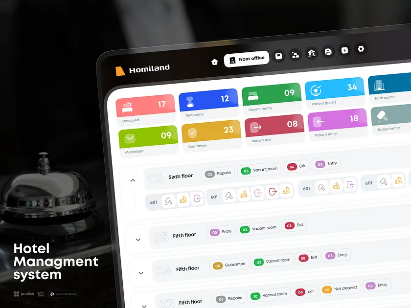 Browse thousands of Inventory Management System UI images for design ...