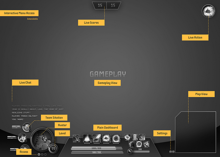 MOBA Game HUD Design by Mohammad Ali Honardoost on Dribbble