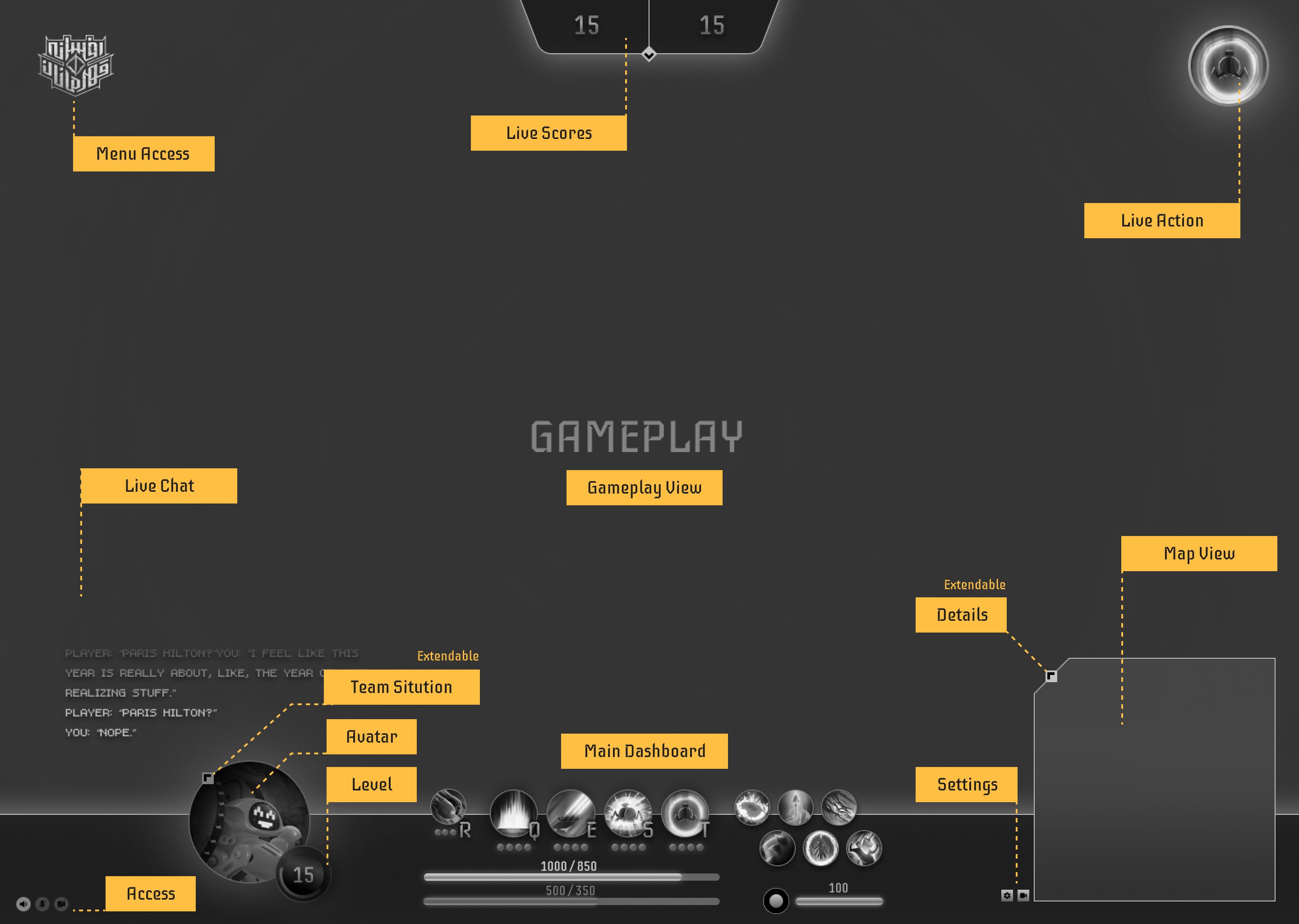 MOBA Game HUD Design by Mohammad Ali Honardoost on Dribbble