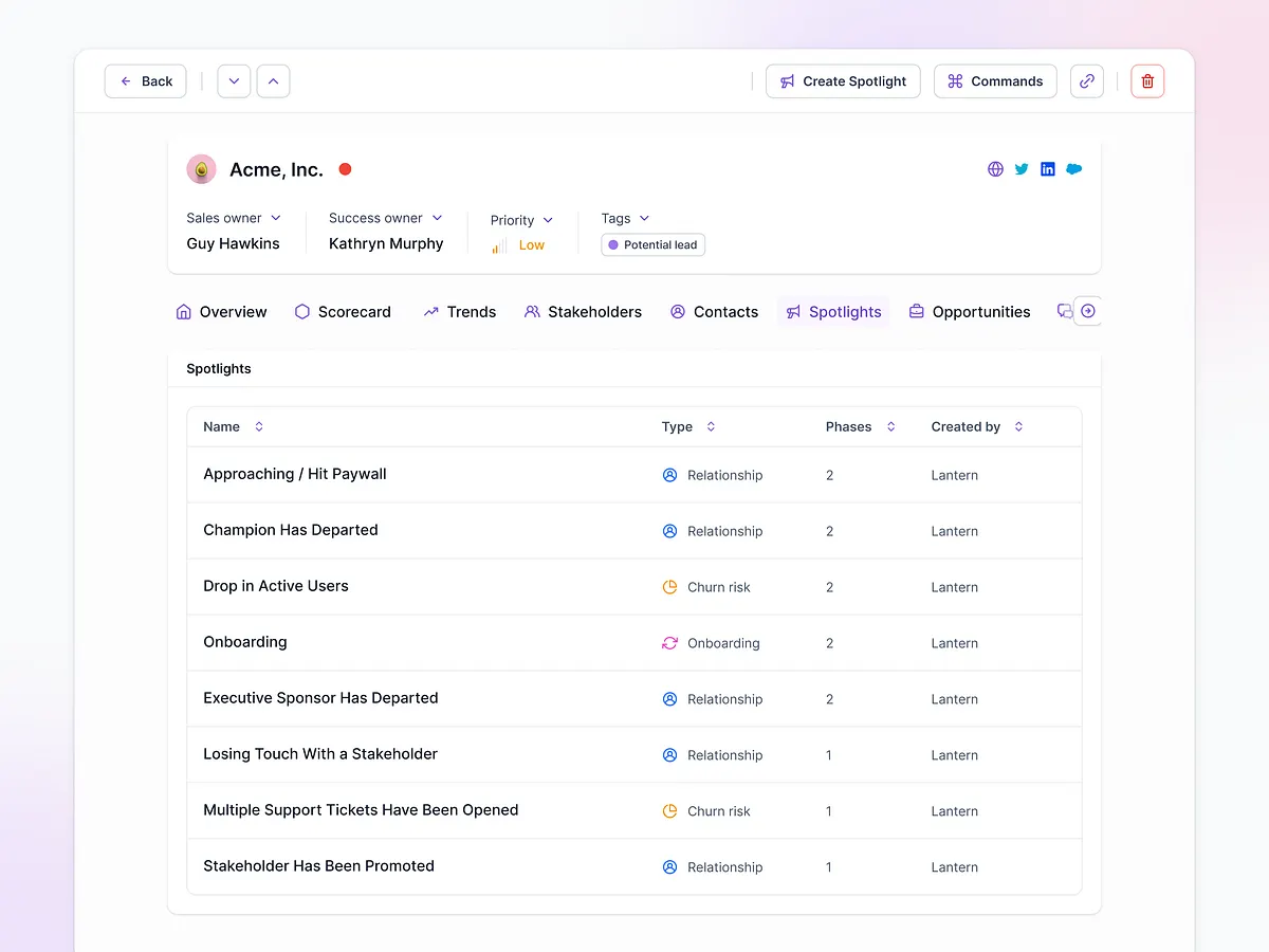 Account Details designs, themes, templates and downloadable graphic ...