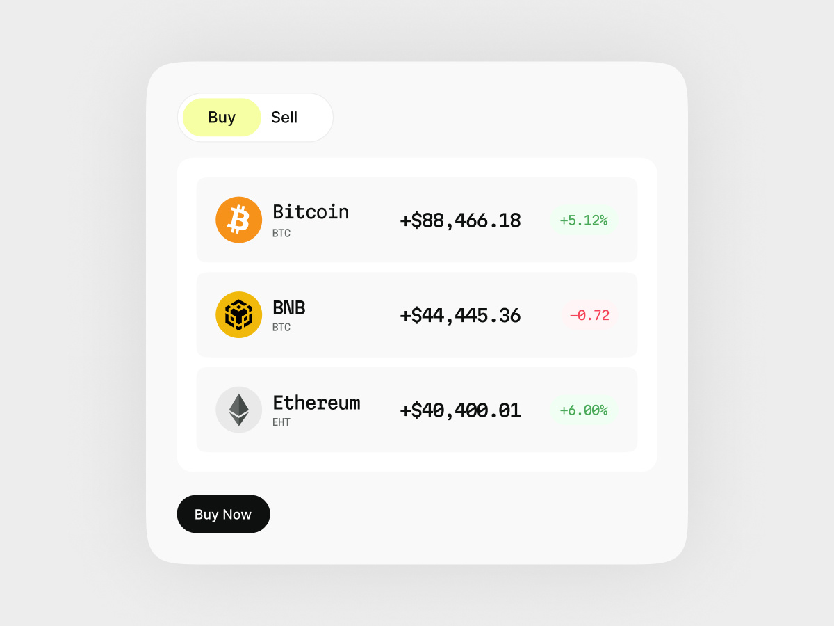 Crypto Currency Bento Card UI by Jidan ☾ on Dribbble
