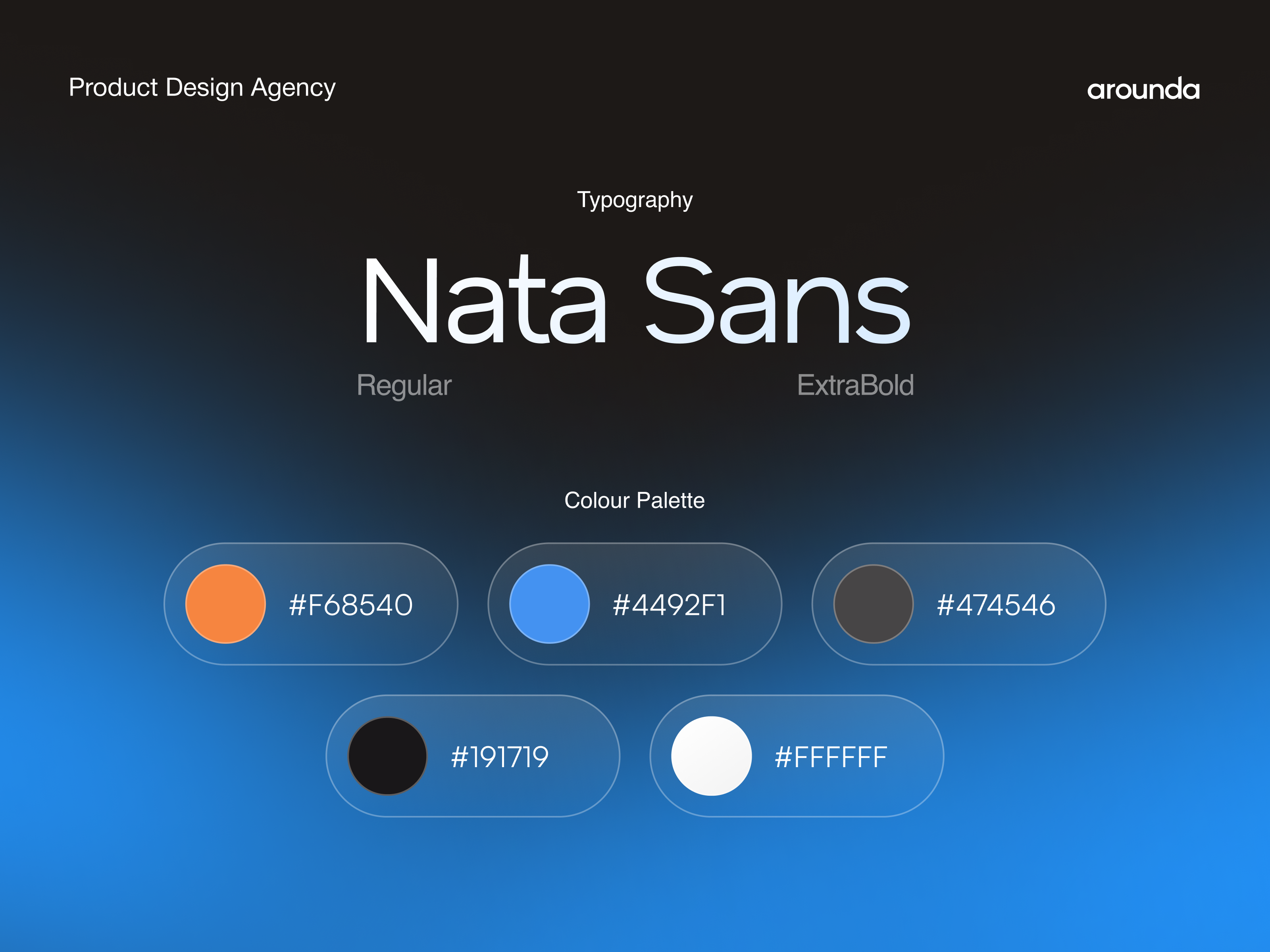 Mobile design for Video Editing App by Arounda Product for Arounda on ...