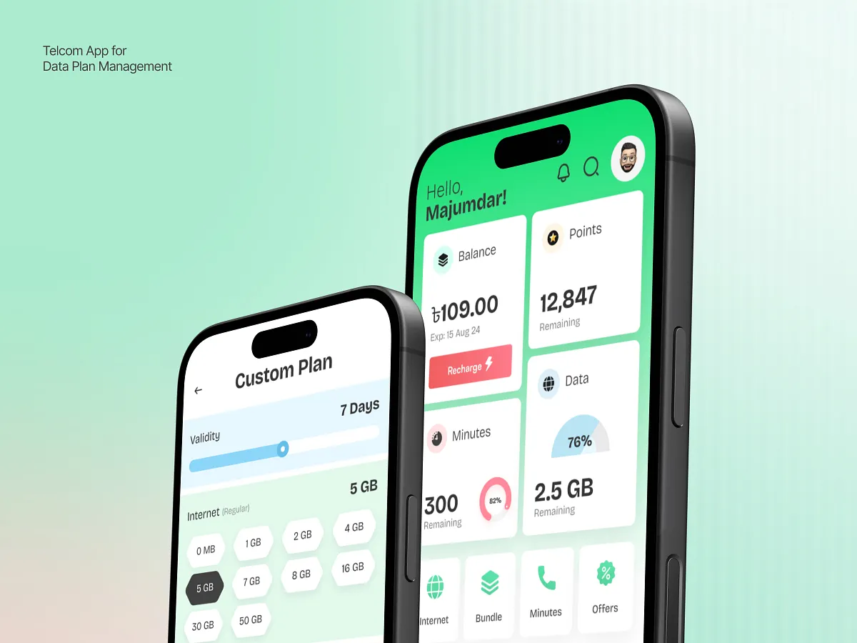 Telecom UI designs, themes, templates and downloadable graphic elements ...