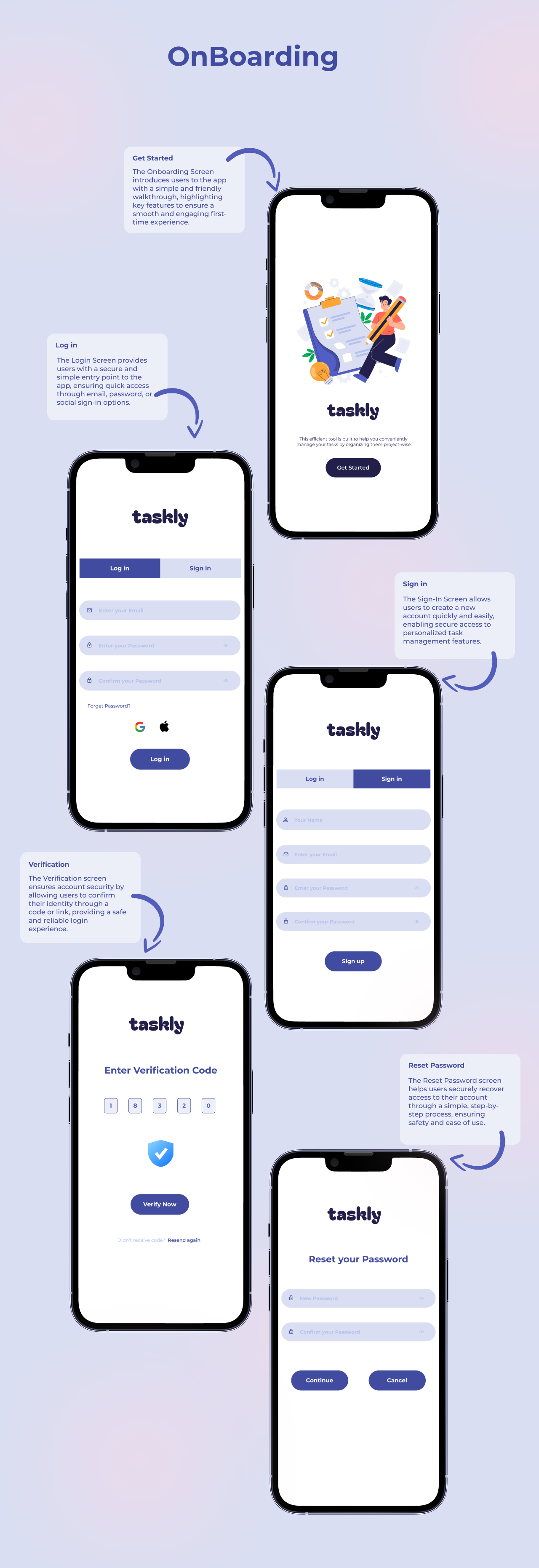 Taskly - Case Study - Task Management App - UI UX Design by Maryam Ali on Dribbble