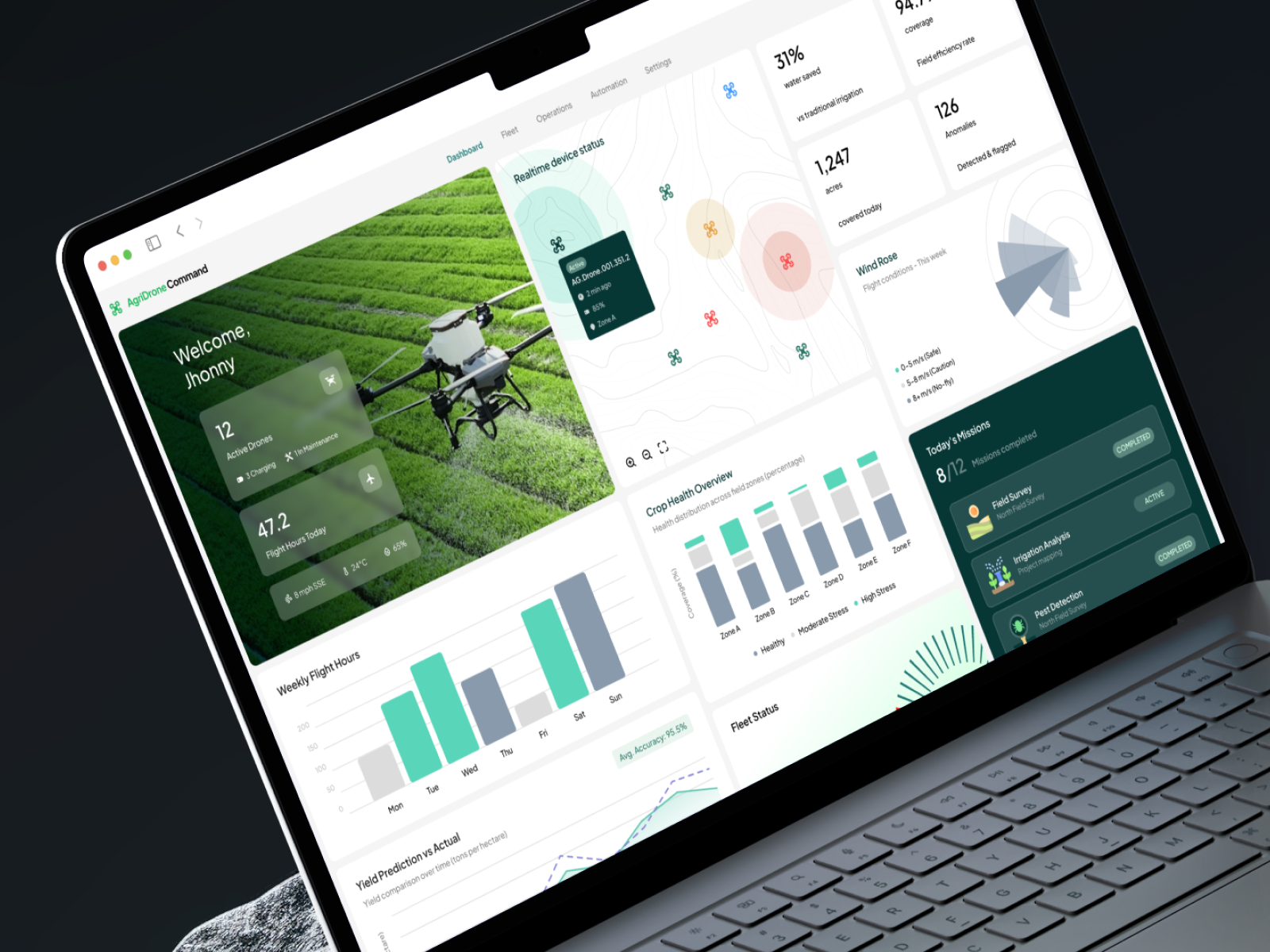 Agriculture drone dashboard by Nur Asyrof Muhammad for Orenji Studio on ...