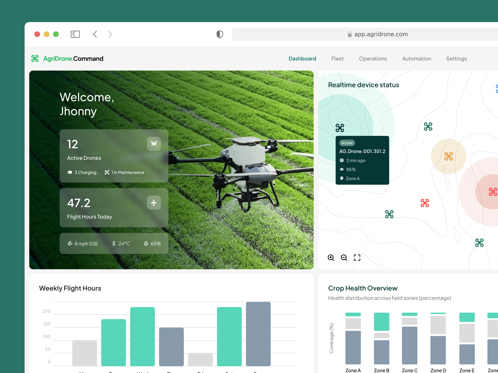 Agriculture drone dashboard by Nur Asyrof Muhammad for Orenji Studio on ...