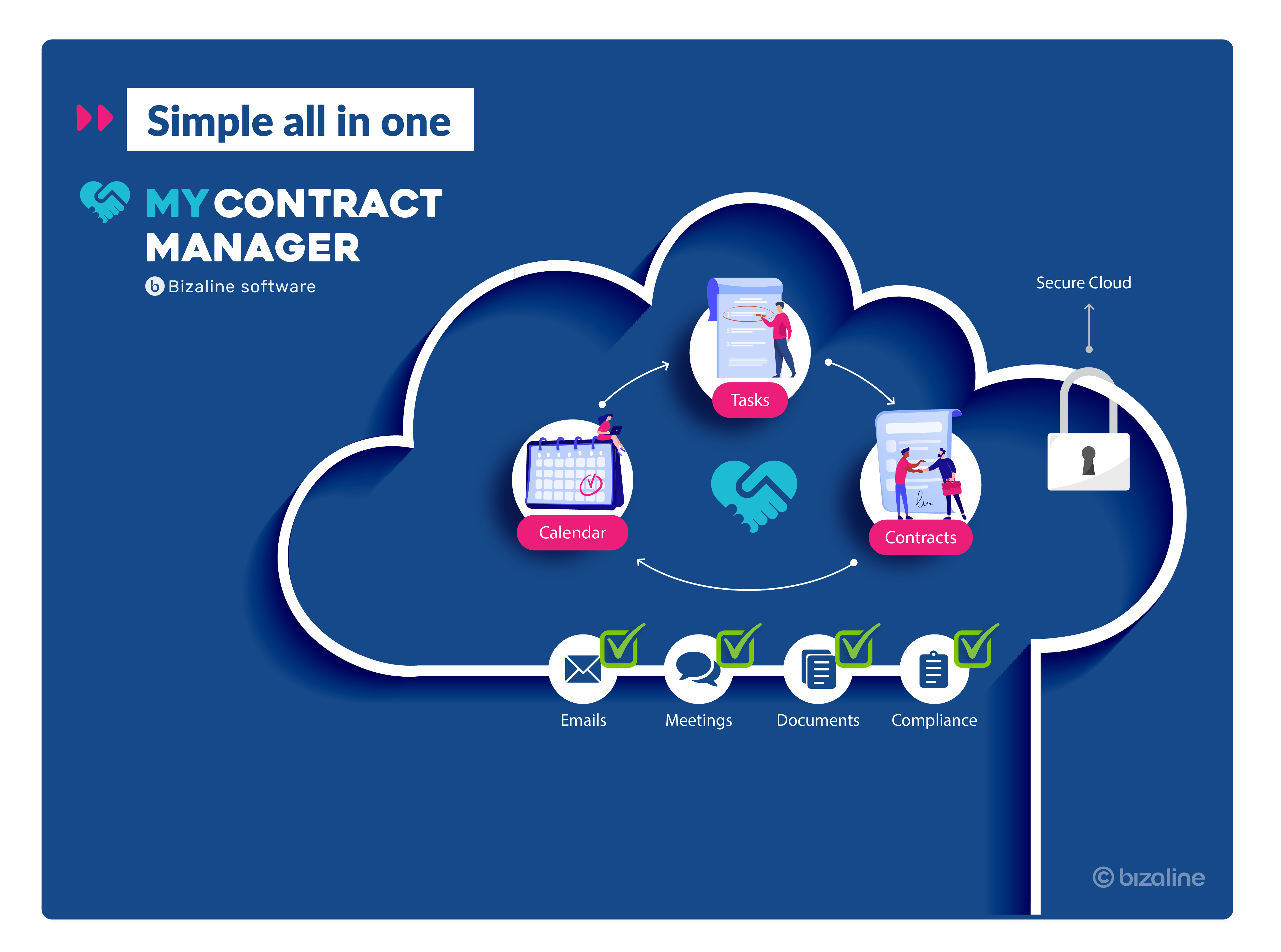 Translated Ideas designs, themes, templates and downloadable graphic ...