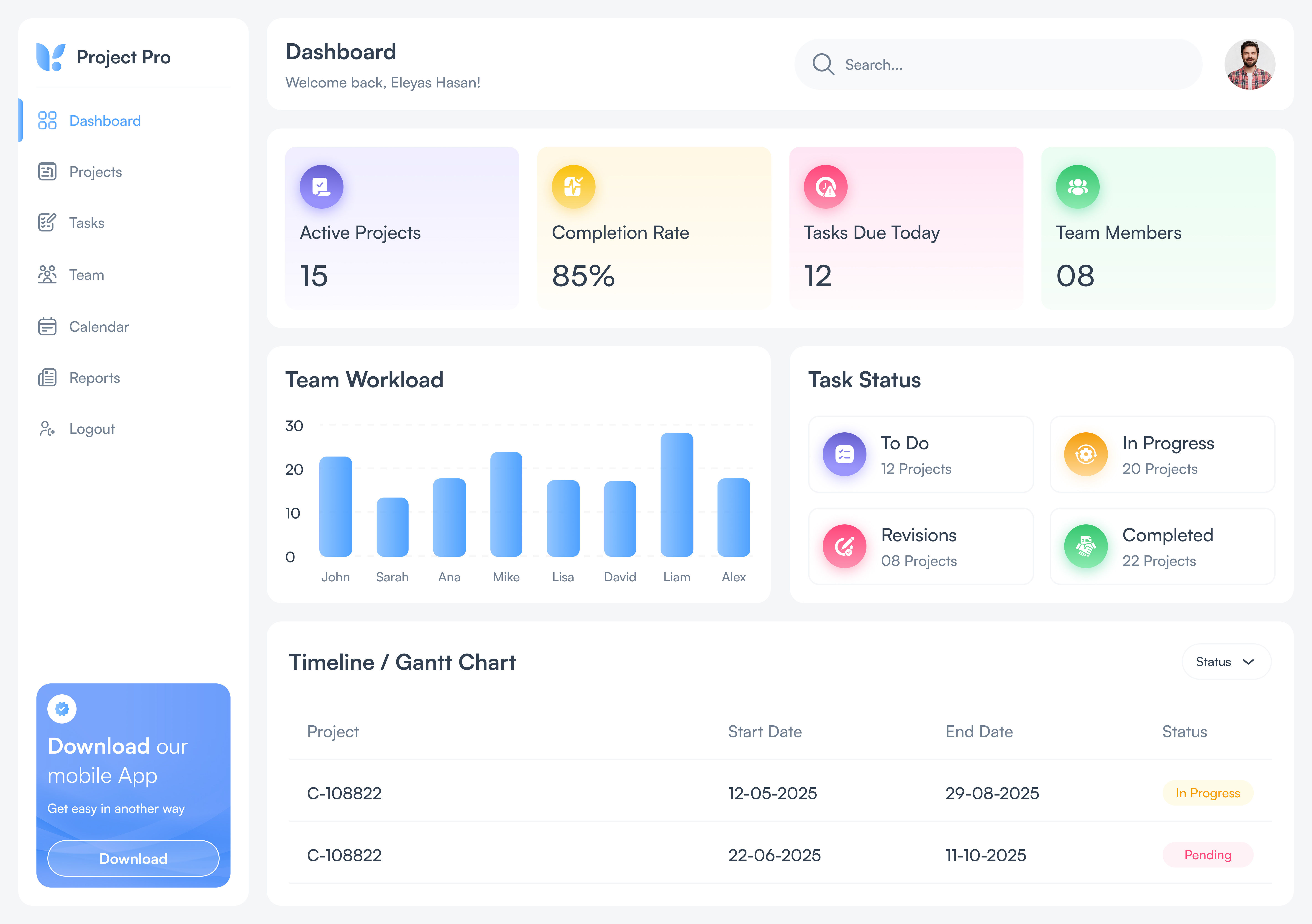 Project Management Dashboard Design by Design Nexus Agency on Dribbble