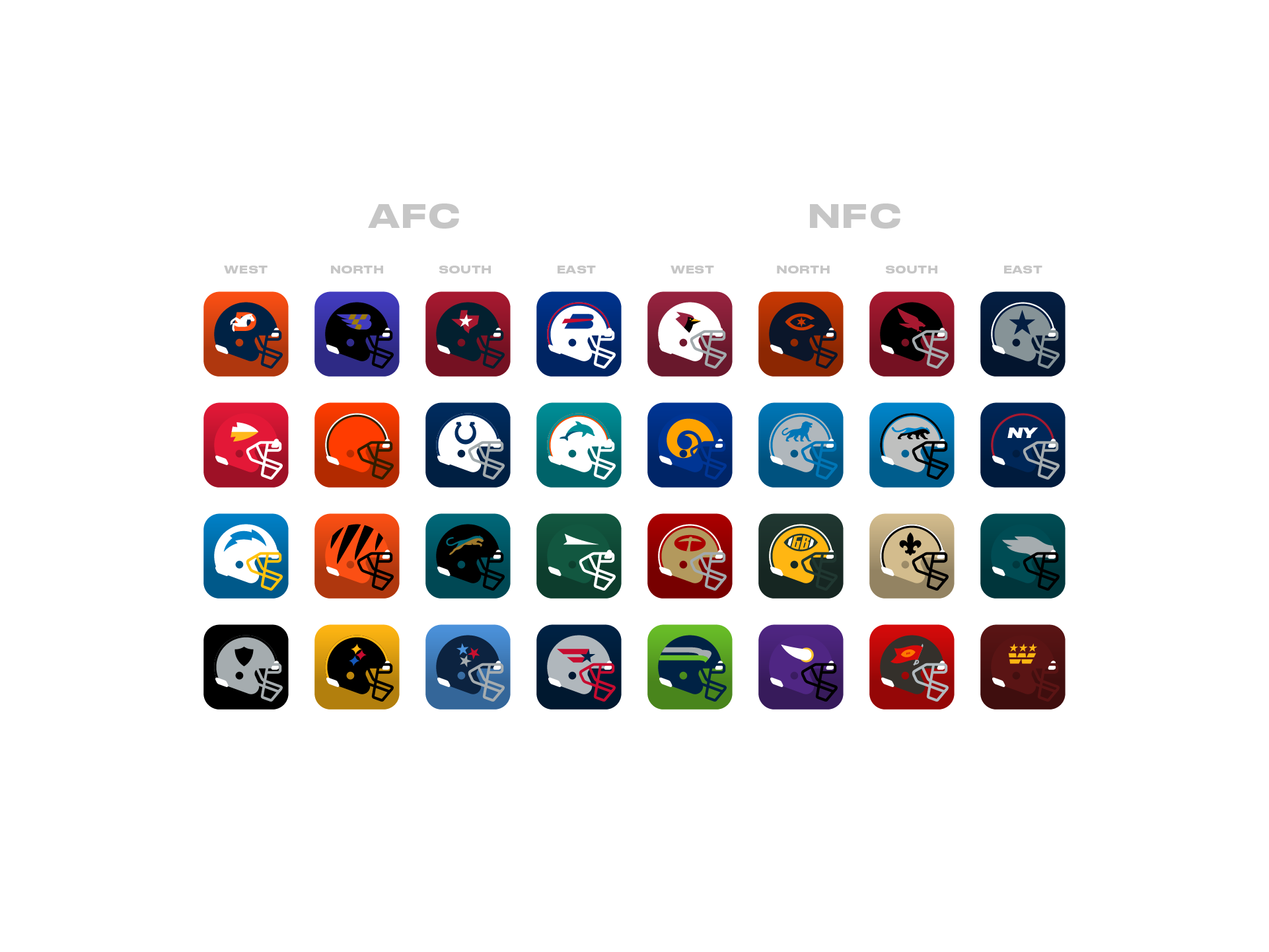 NFL Infographic by Fraser Davidson for Cub Studio on Dribbble