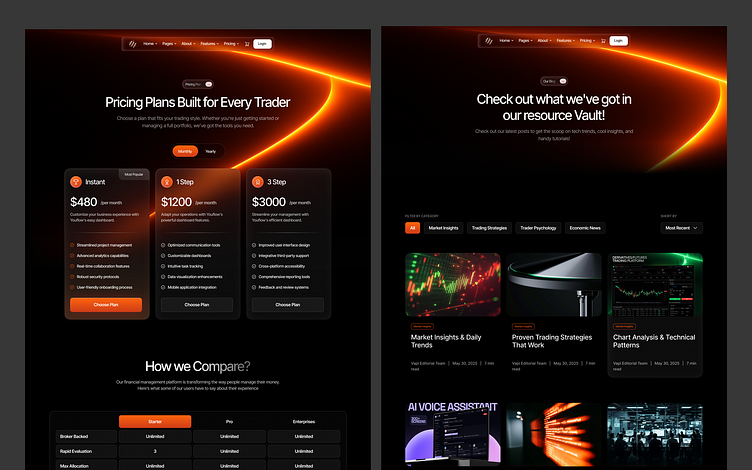 Trading Website Design & Development by Emon🌟 on Dribbble