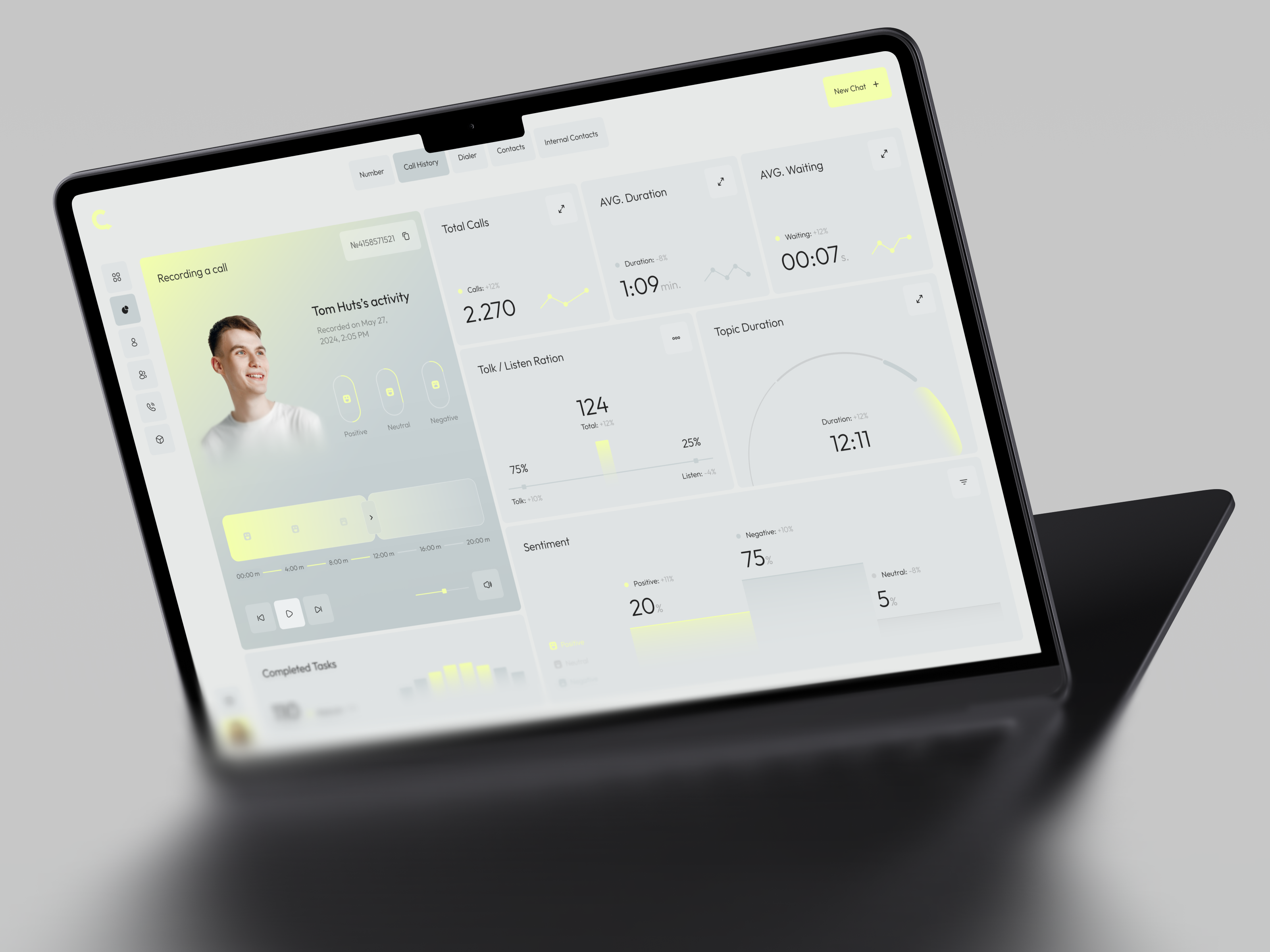 Convox SaaS - Call Center Dashboard by Jack R. for RonDesignLab ⭐️ on ...